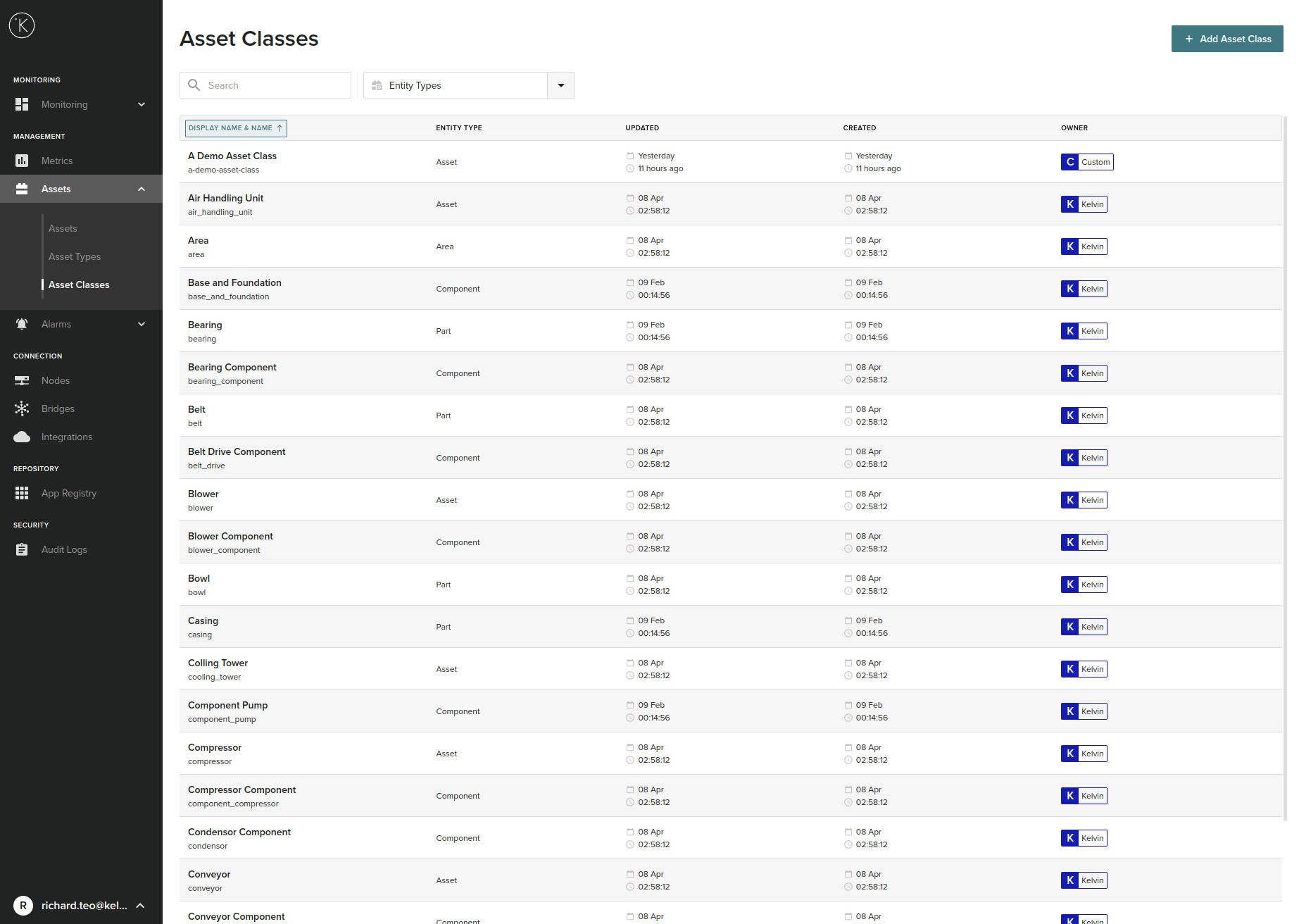 Asset Classes - KELVIN DOCUMENTATION