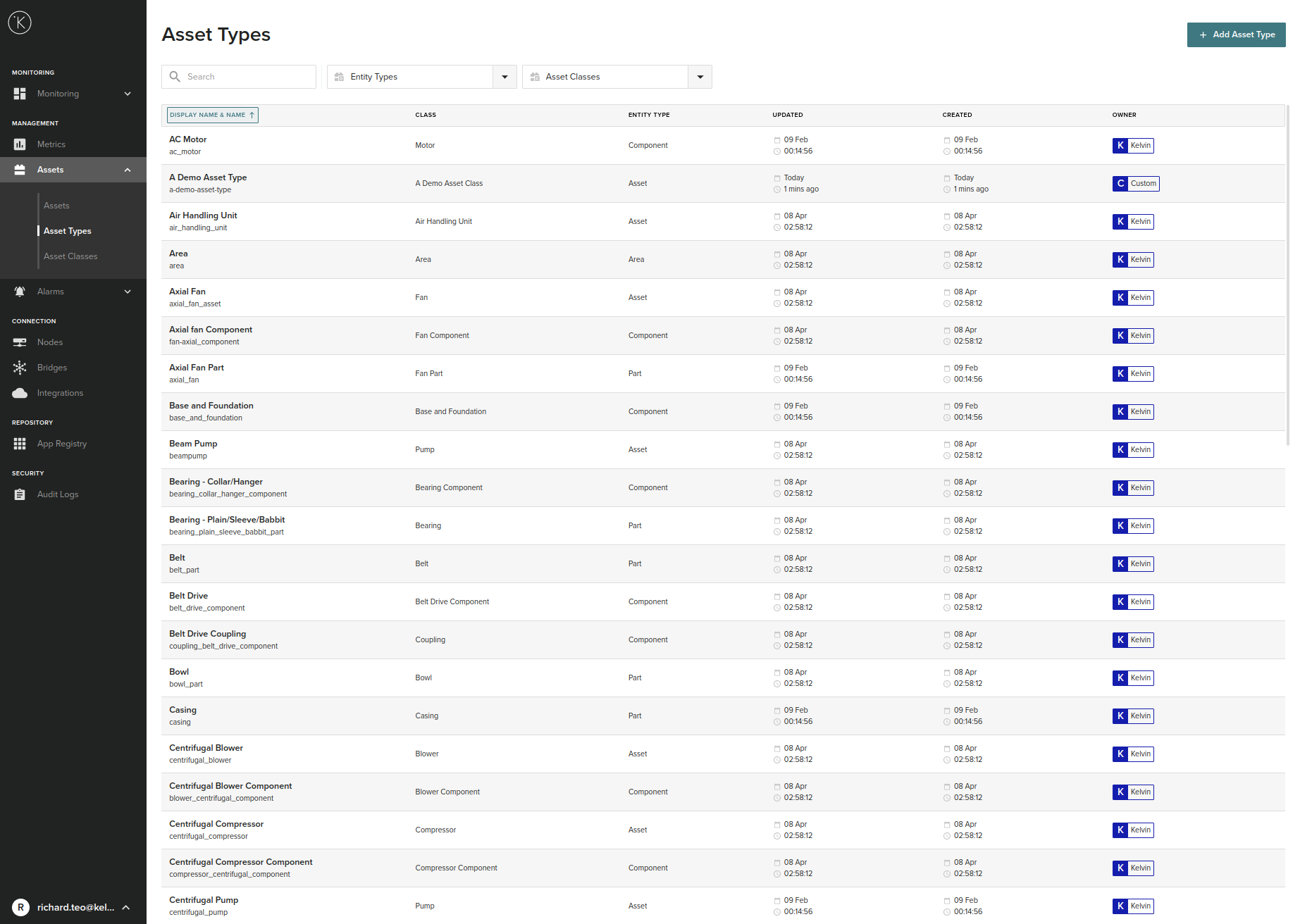 Asset Types - KELVIN DOCUMENTATION