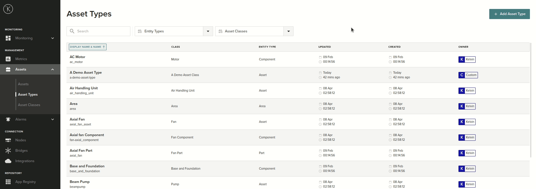 Asset Types - KELVIN DOCUMENTATION