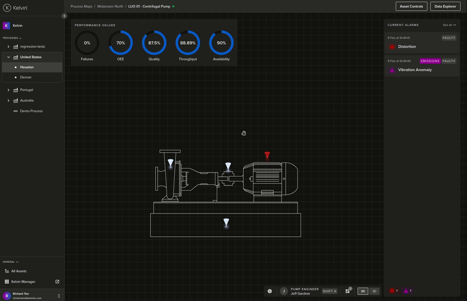 GSG Kelvin Overview - KELVIN DOCUMENTATION