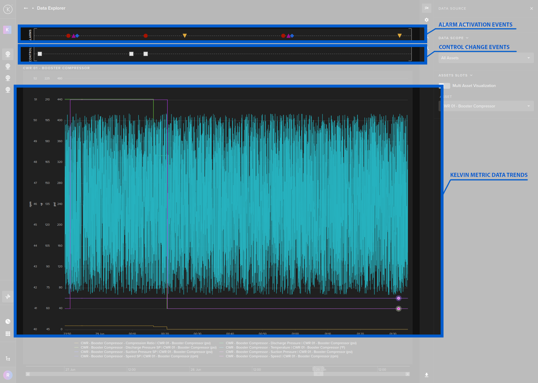 Kelvin (Main UX) Asset Details - KELVIN DOCUMENTATION