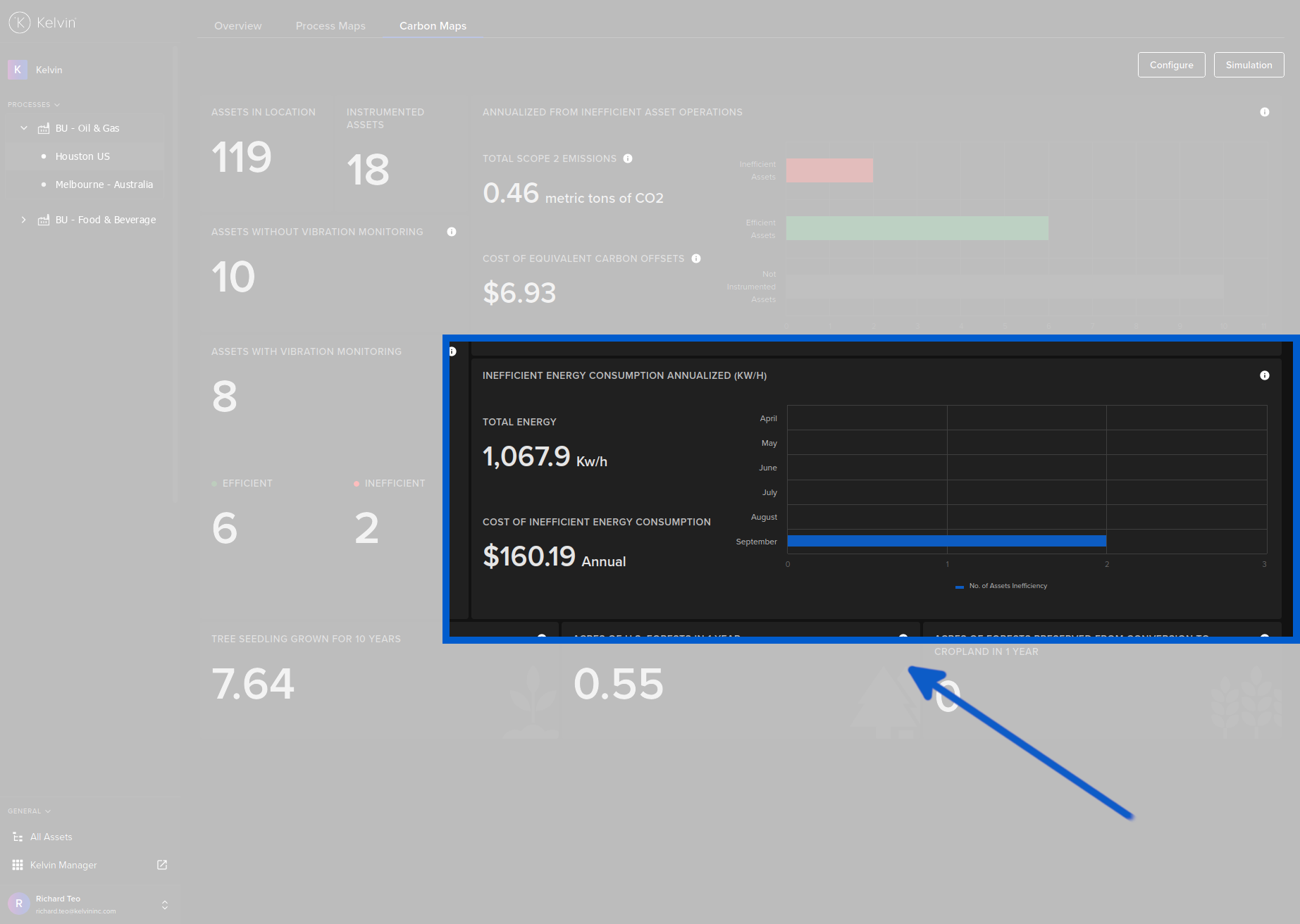 Kelvin Main Ux Dashboard Kelvin Documentation