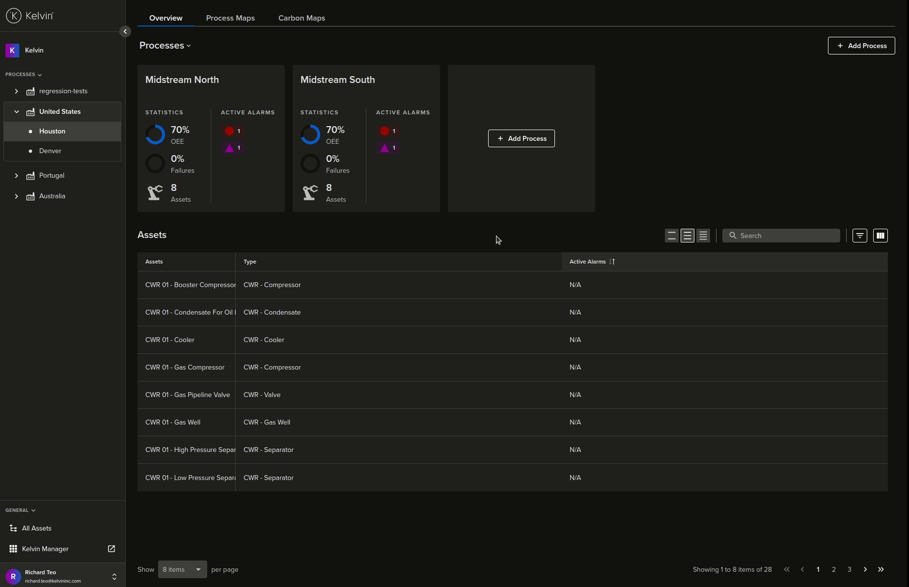 Kelvin (Main UX) Dashboard - KELVIN DOCUMENTATION