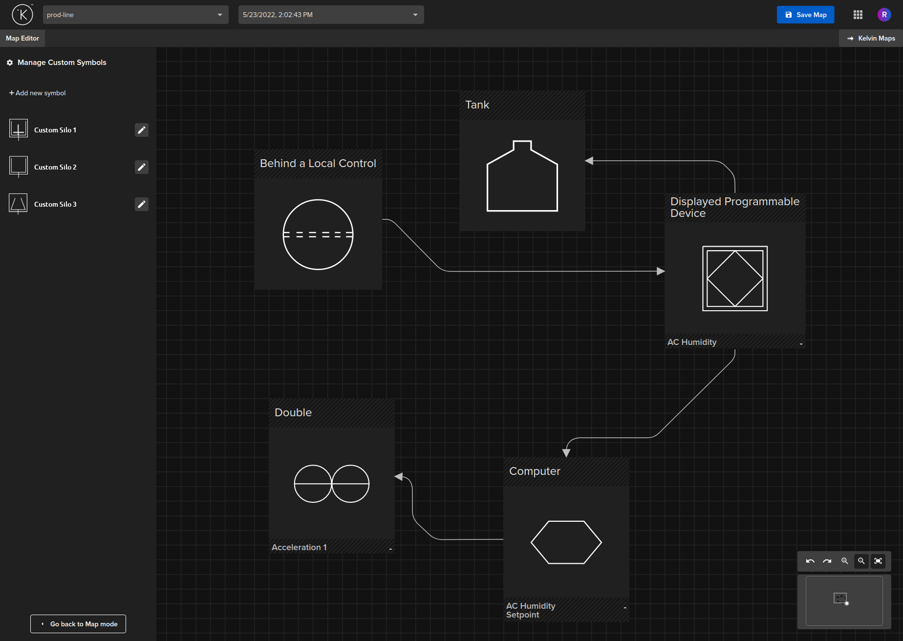 Kelvin Main Ux Process Map Editor Kelvin Documentation