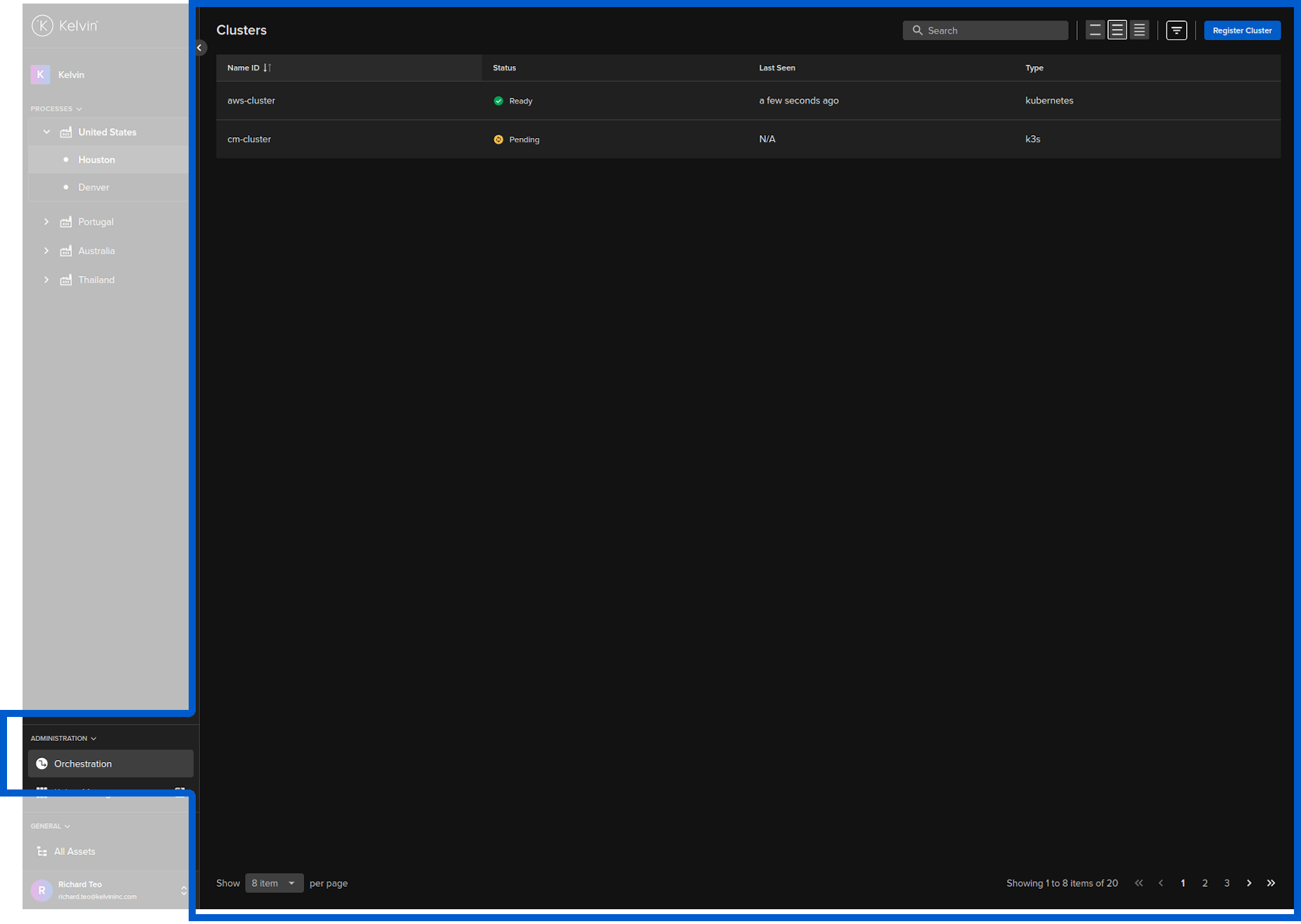 Overview - KELVIN DOCUMENTATION