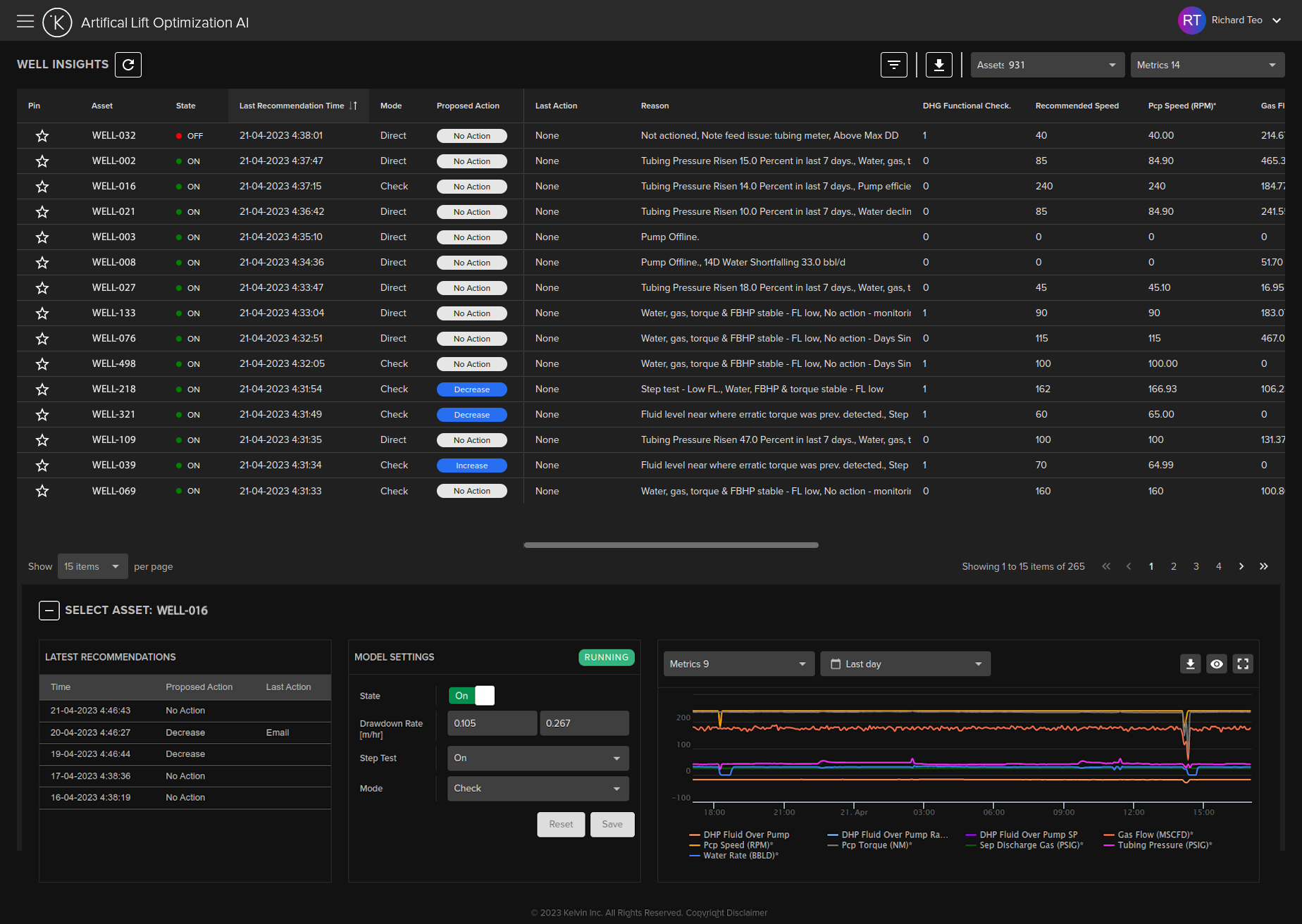 Kelvin (Custom UX) Overview - KELVIN DOCUMENTATION