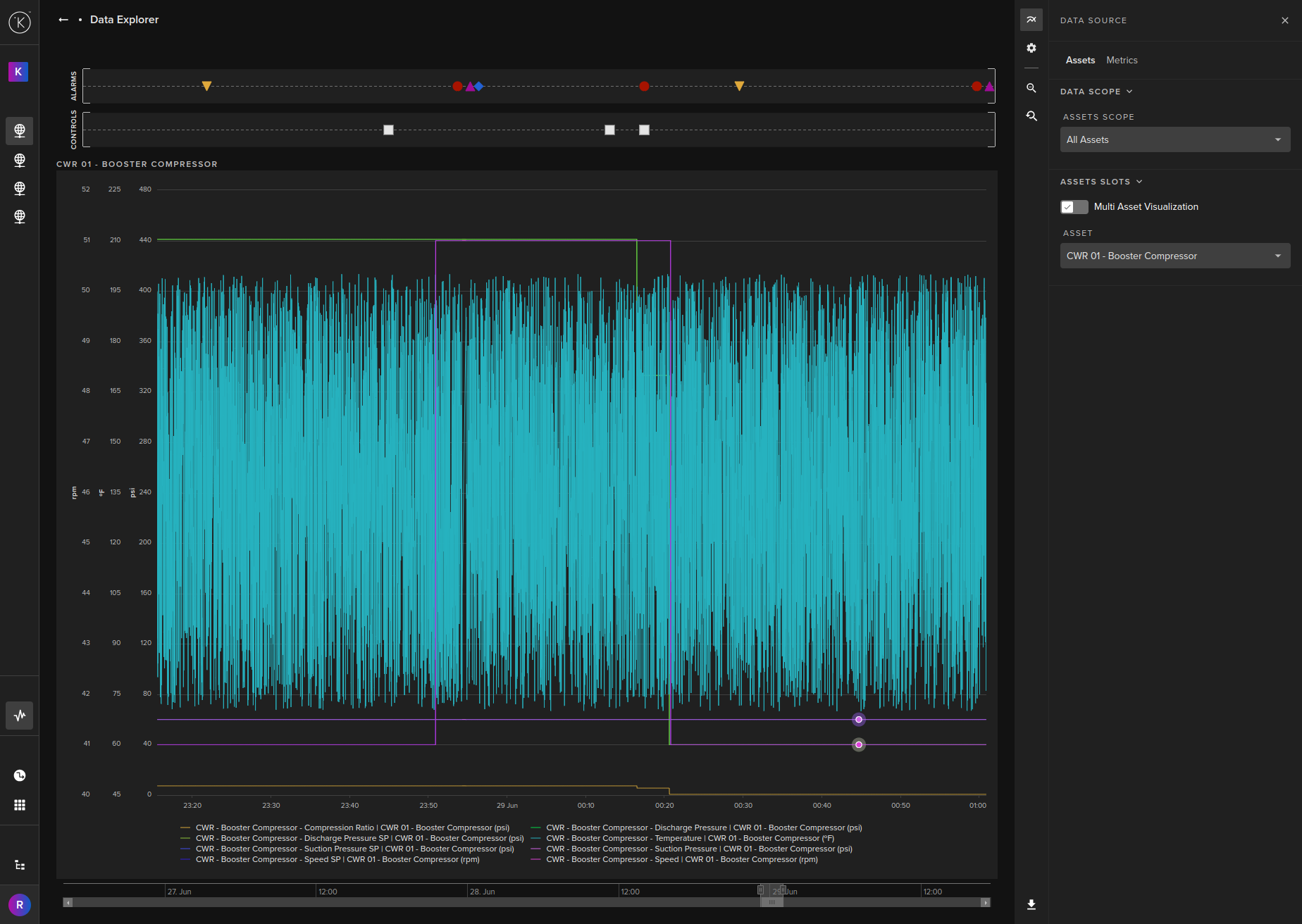 Overview - Tools - KELVIN DOCUMENTATION