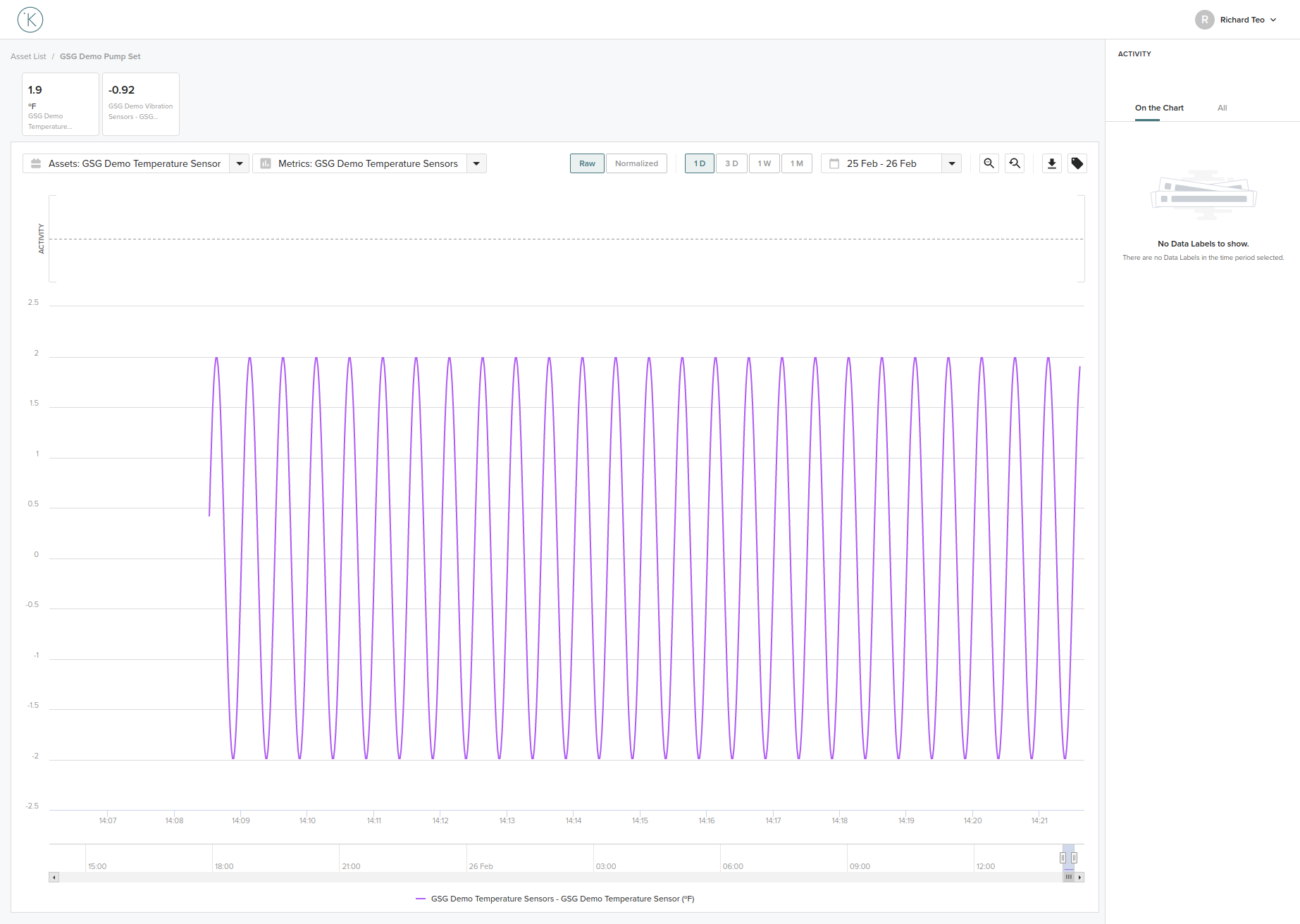 GSG Kelvin Manager UI - KELVIN DOCUMENTATION