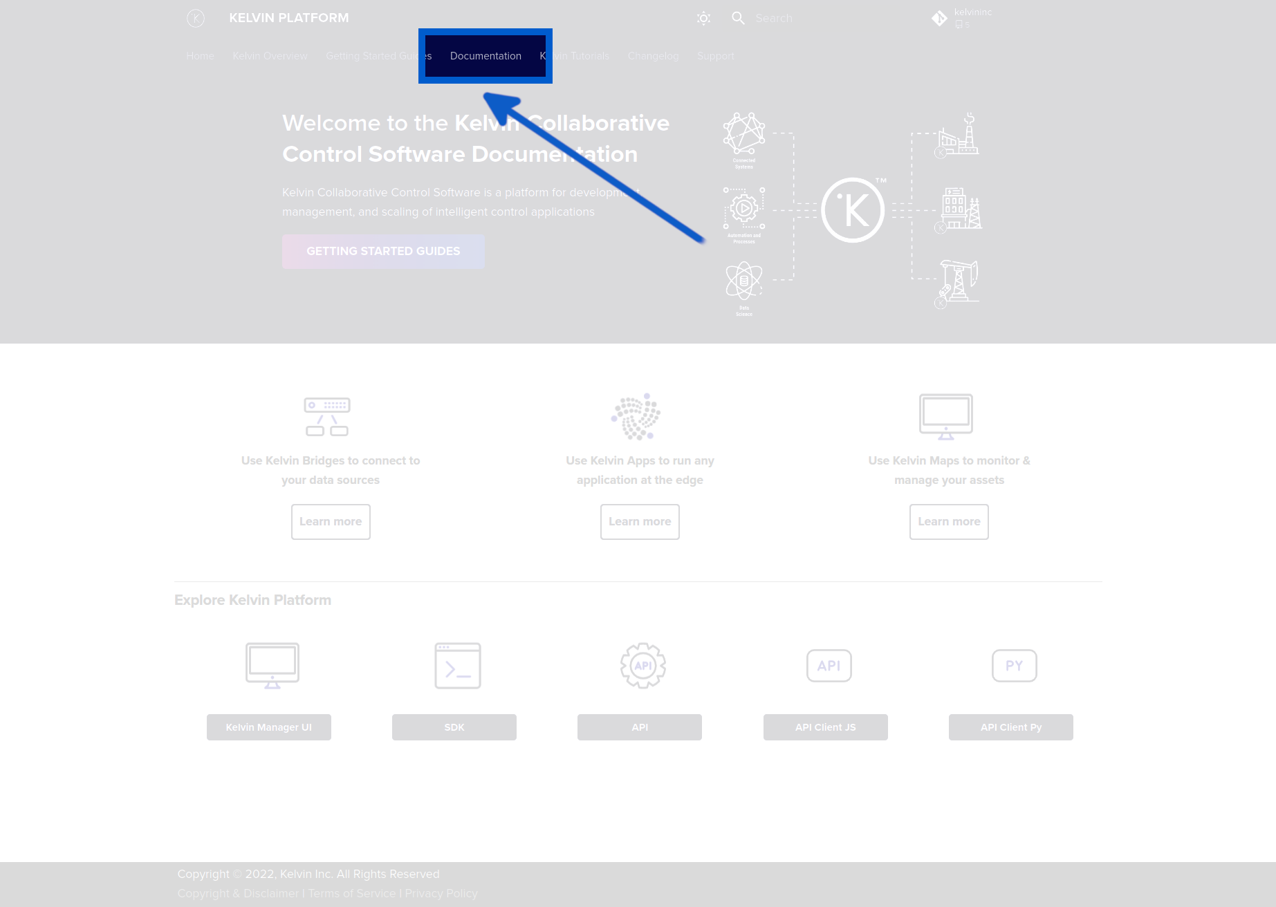 GSG Kelvin Documentation - KELVIN DOCUMENTATION