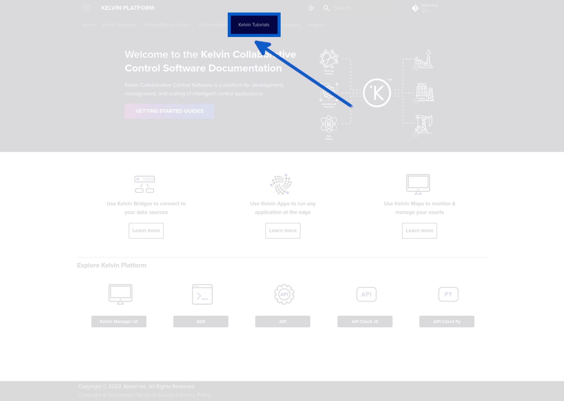 GSG Kelvin Documentation - KELVIN DOCUMENTATION
