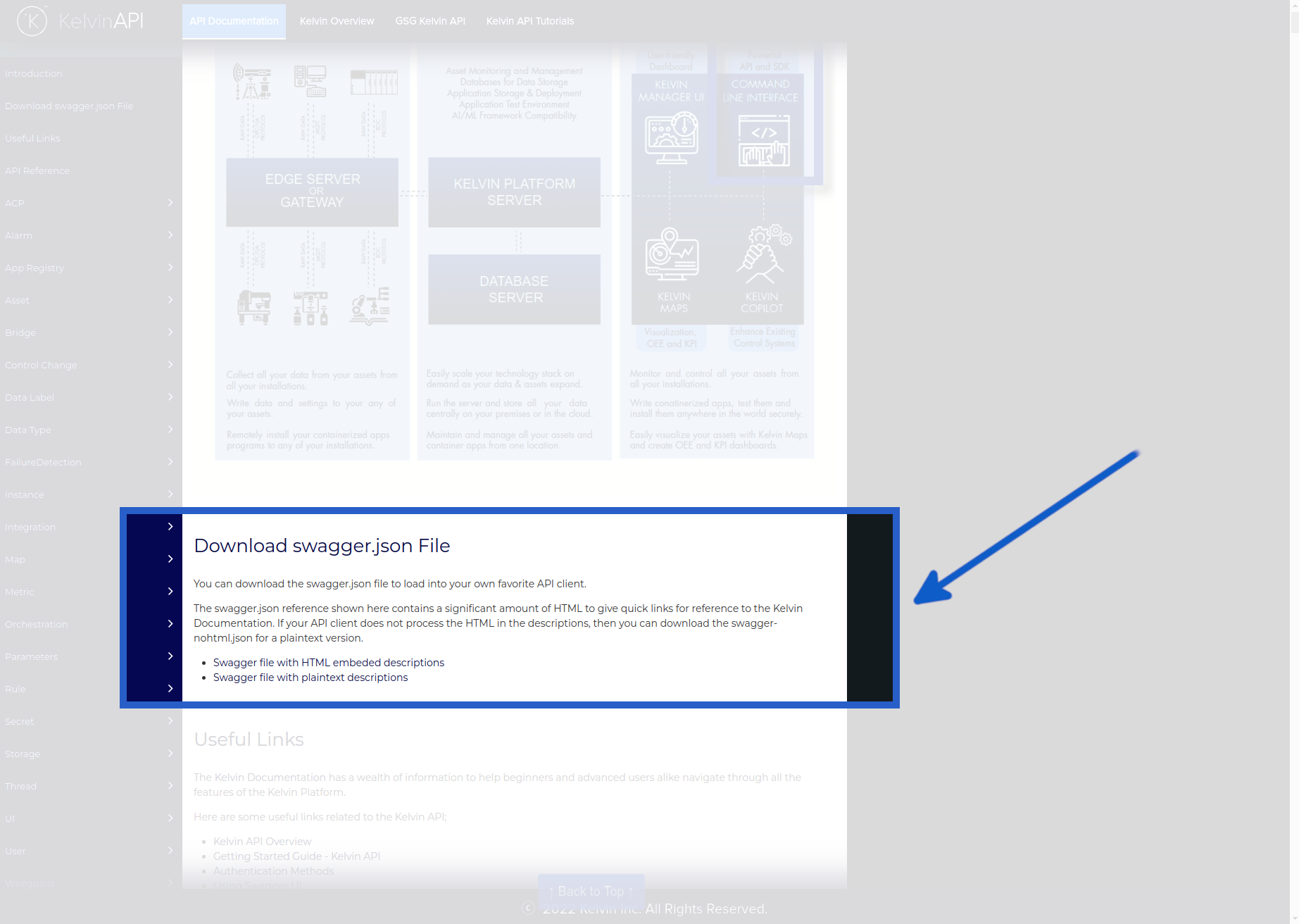 GSG Kelvin API - Online Reference - KELVIN DOCUMENTATION