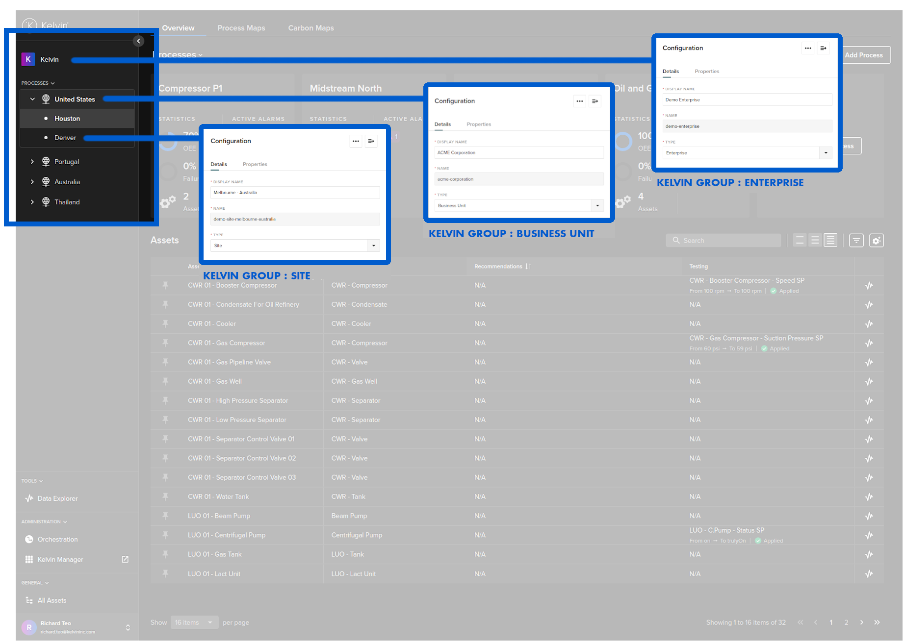 GSG Create Enterprise Hierarchy - KELVIN DOCUMENTATION