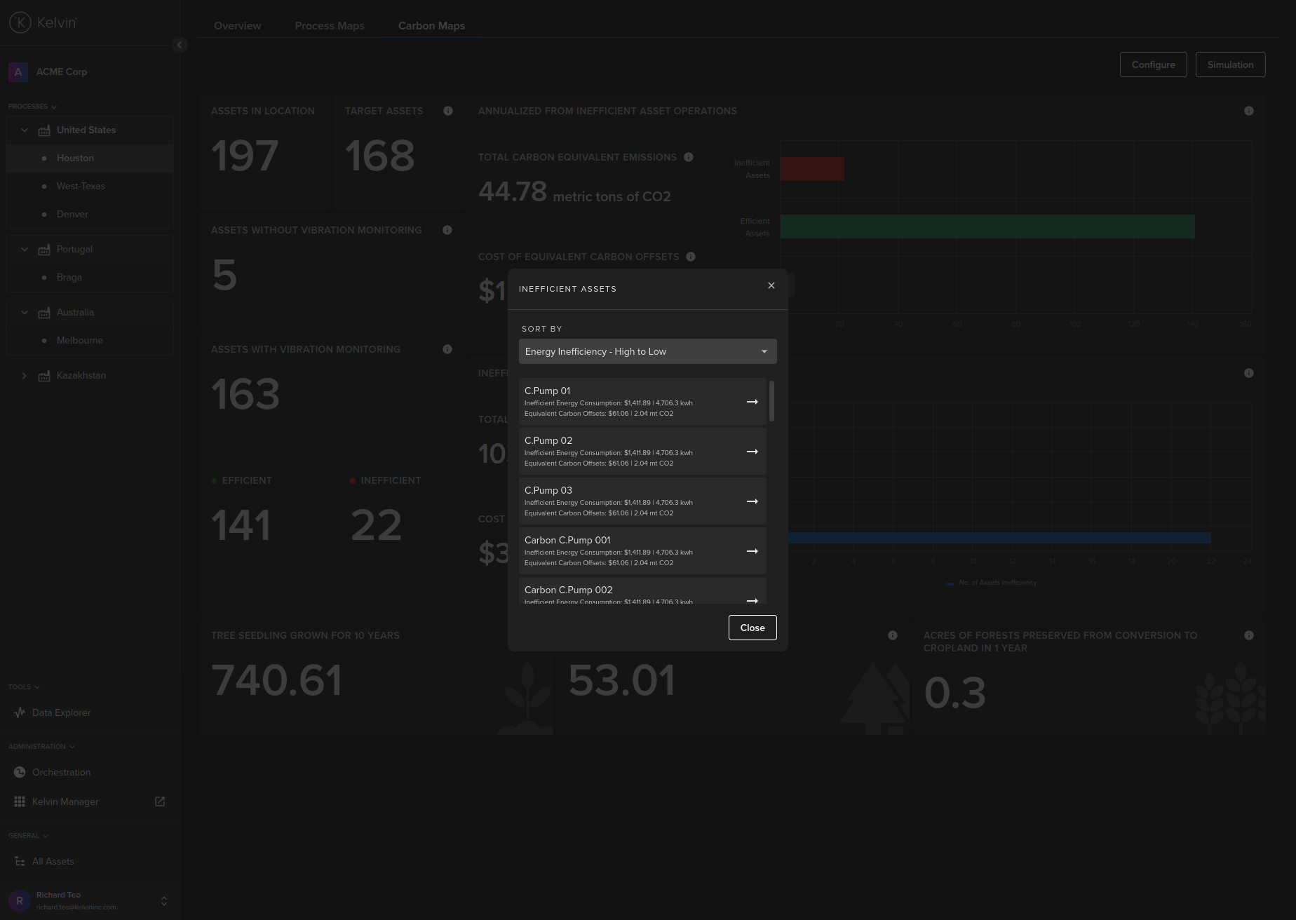 Carbon Maps - KELVIN DOCUMENTATION