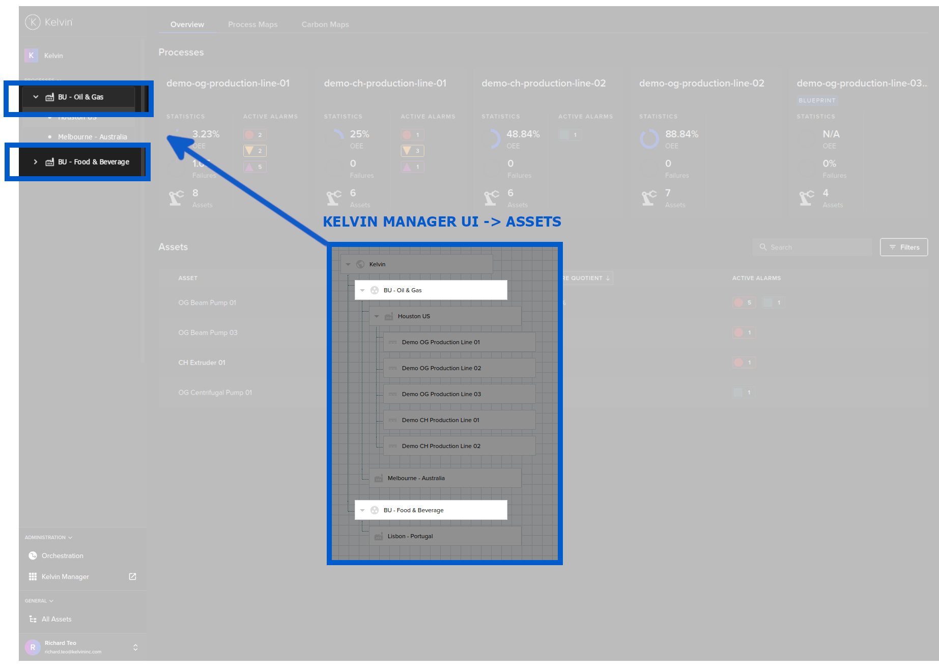 Kelvin Assets - KELVIN DOCUMENTATION