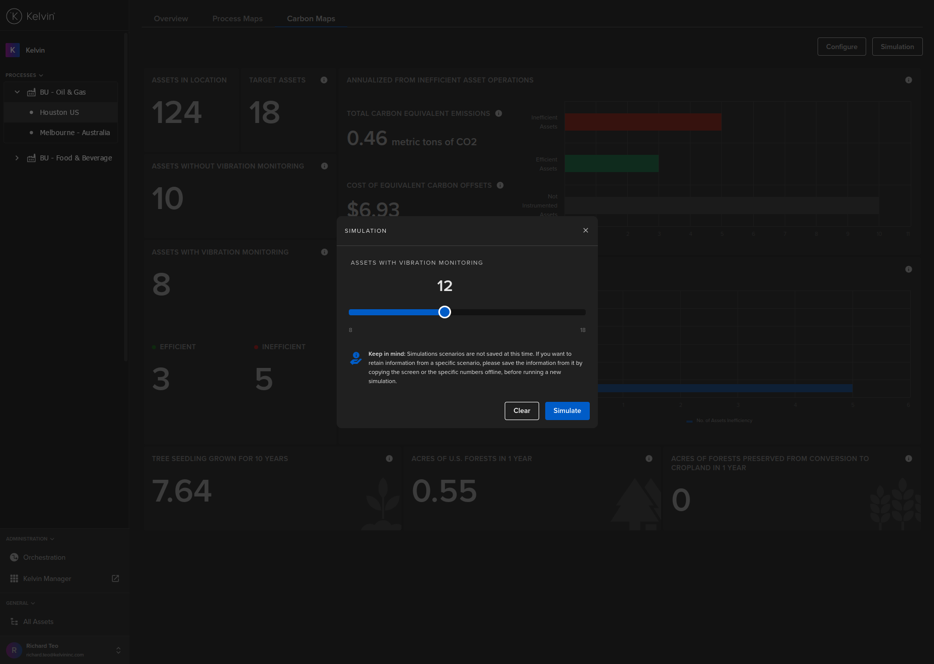 Carbon Maps - KELVIN DOCUMENTATION