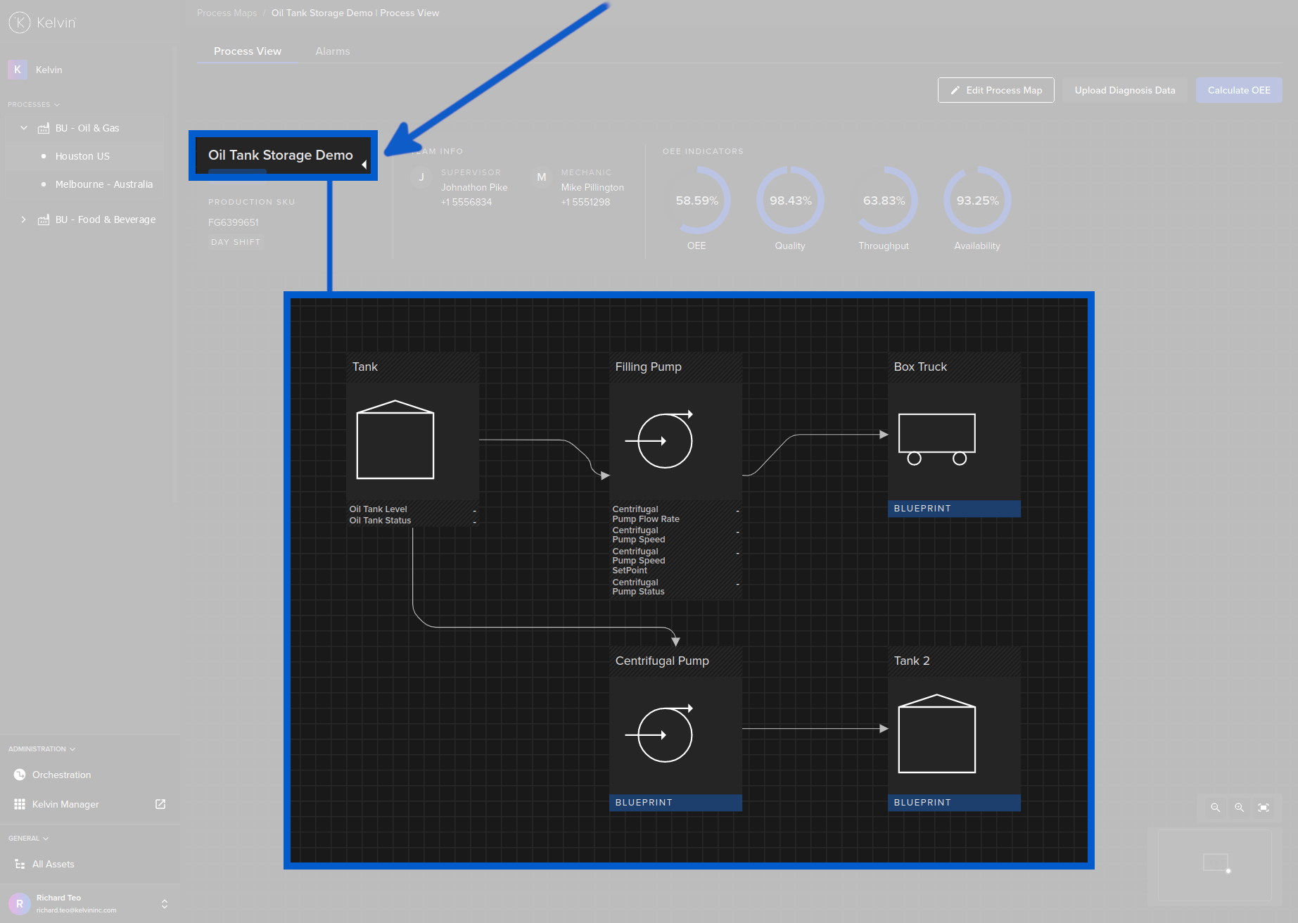 Kelvin (Main UX) Overview - KELVIN DOCUMENTATION