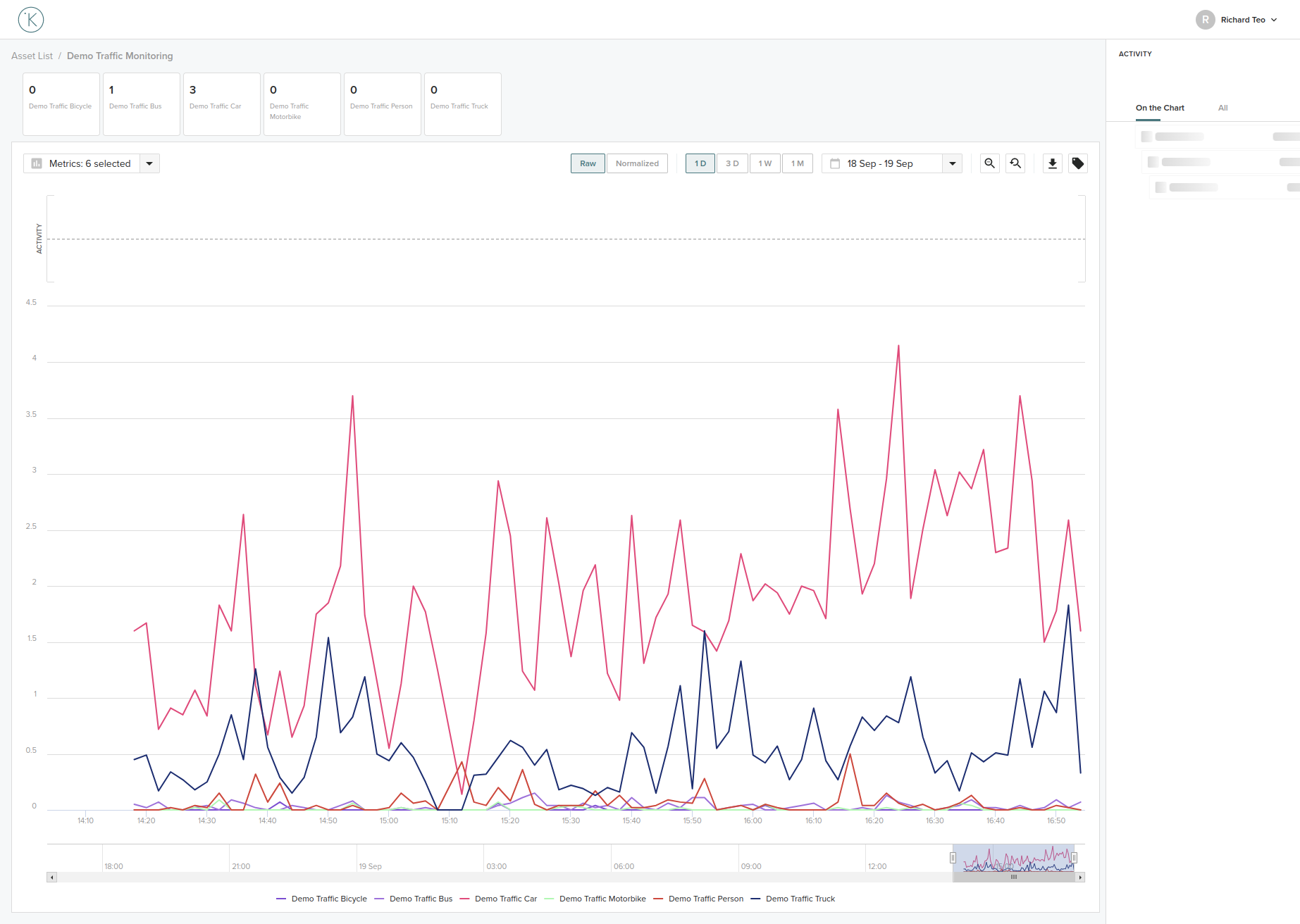 Real Time Edge Computer Vision to Kelvin Metrics (Written) ≥ 4.12 - KELVIN DOCUMENTATION