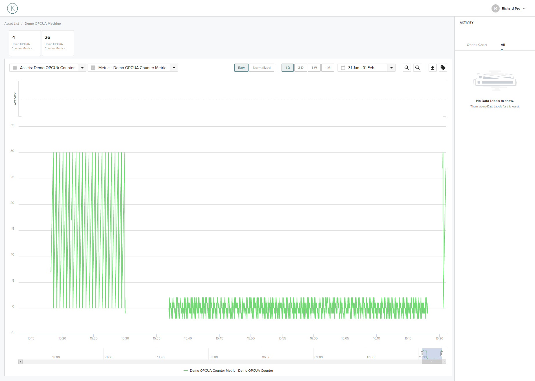 Data Viewer - KELVIN DOCUMENTATION