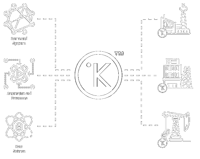 KELVIN DOCUMENTATION