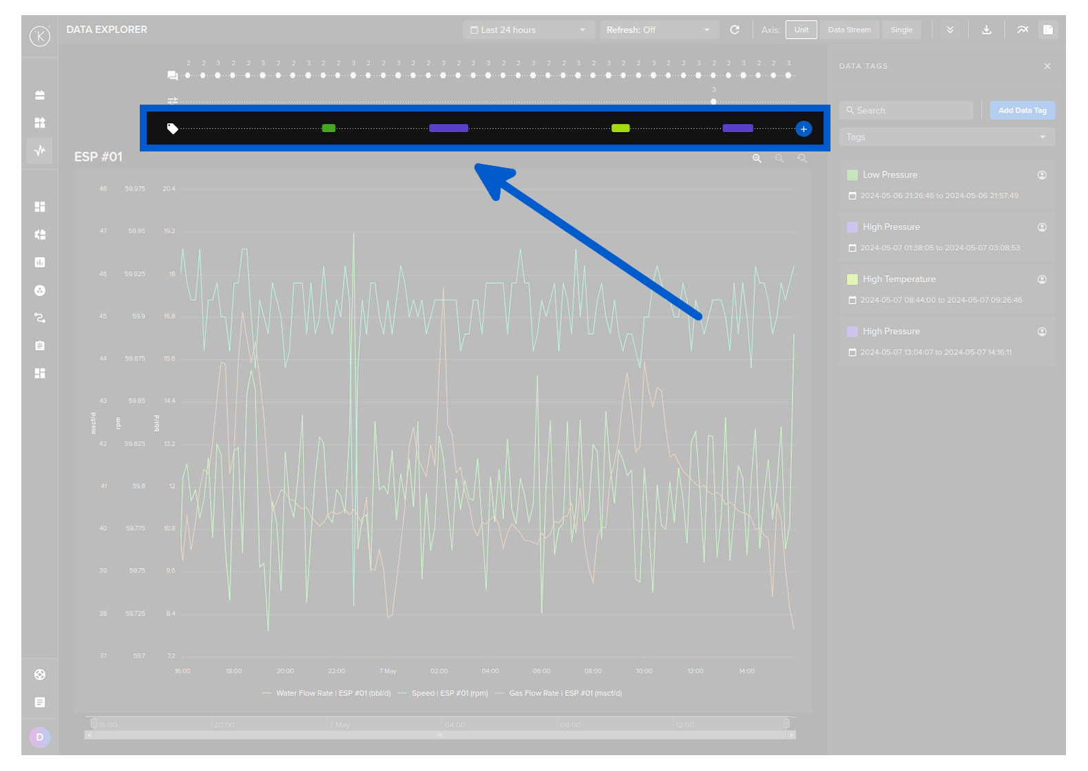 Data Tags - Kelvin Documentation