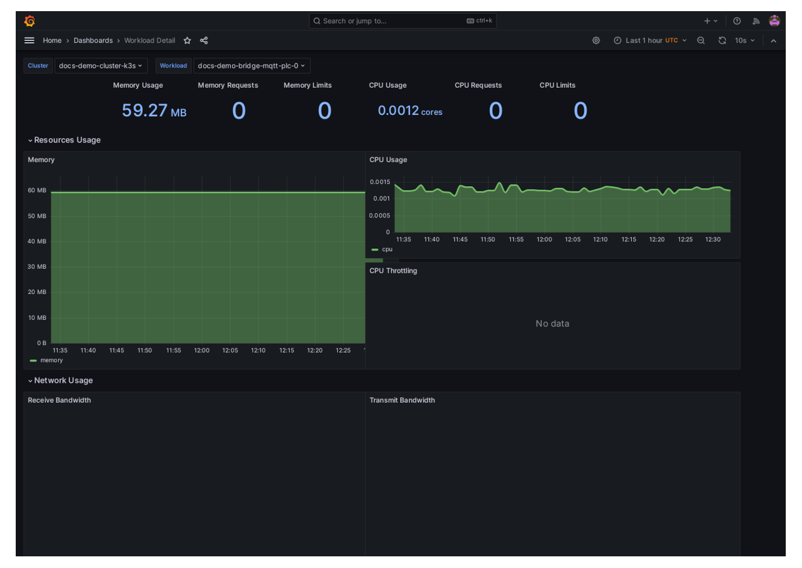View Workload Telemetry - Kelvin Documentation
