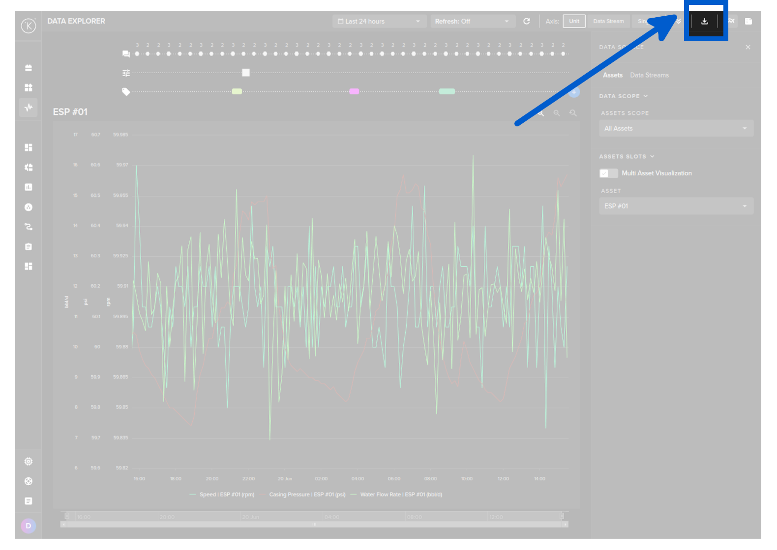 Download Timeseries - Kelvin Documentation