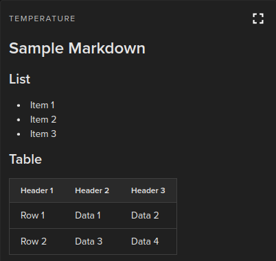 Recommendations - Kelvin Documentation
