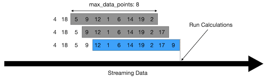 Creating SmartApp - Kelvin Documentation