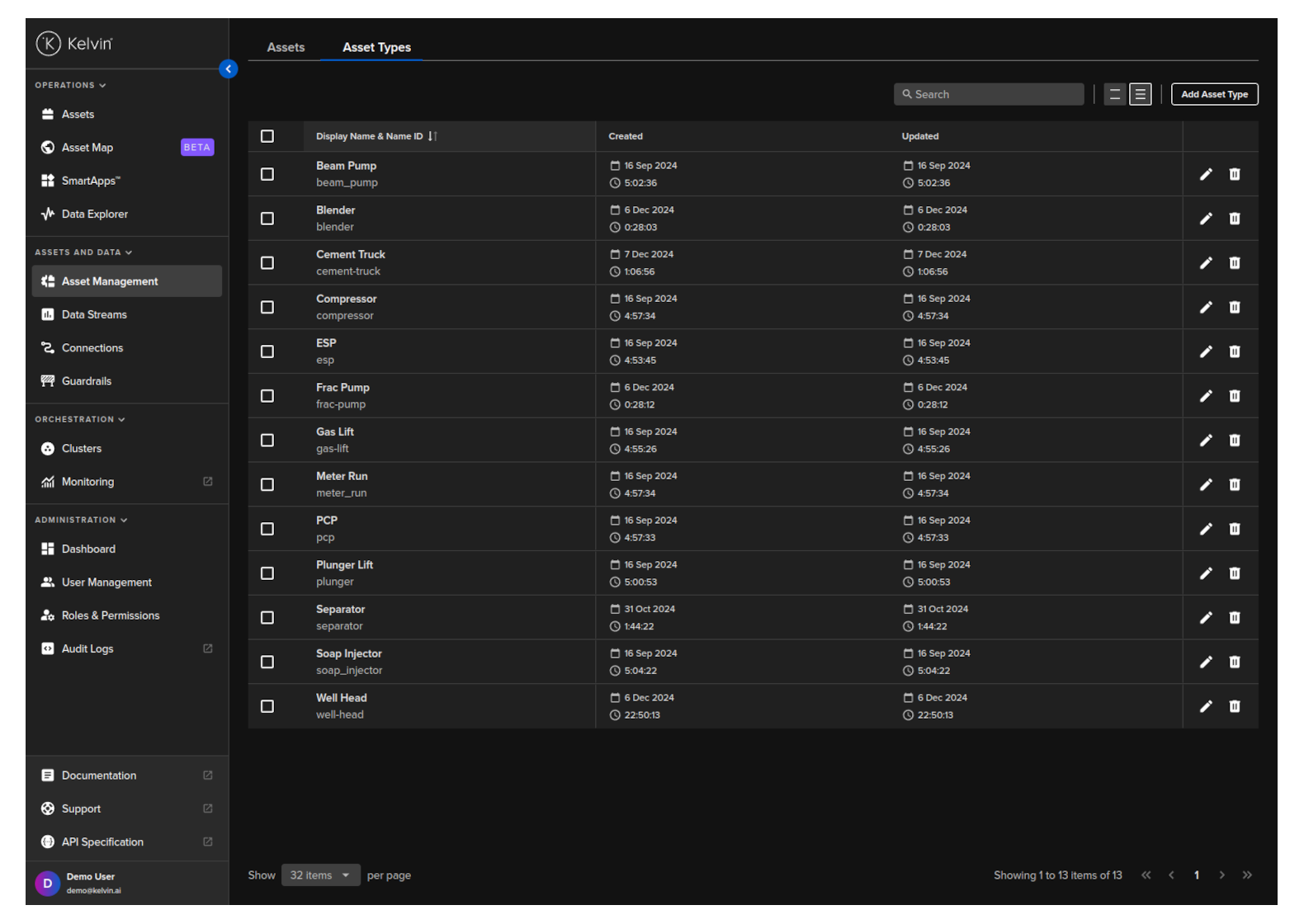 Update an Asset Type - Kelvin Documentation