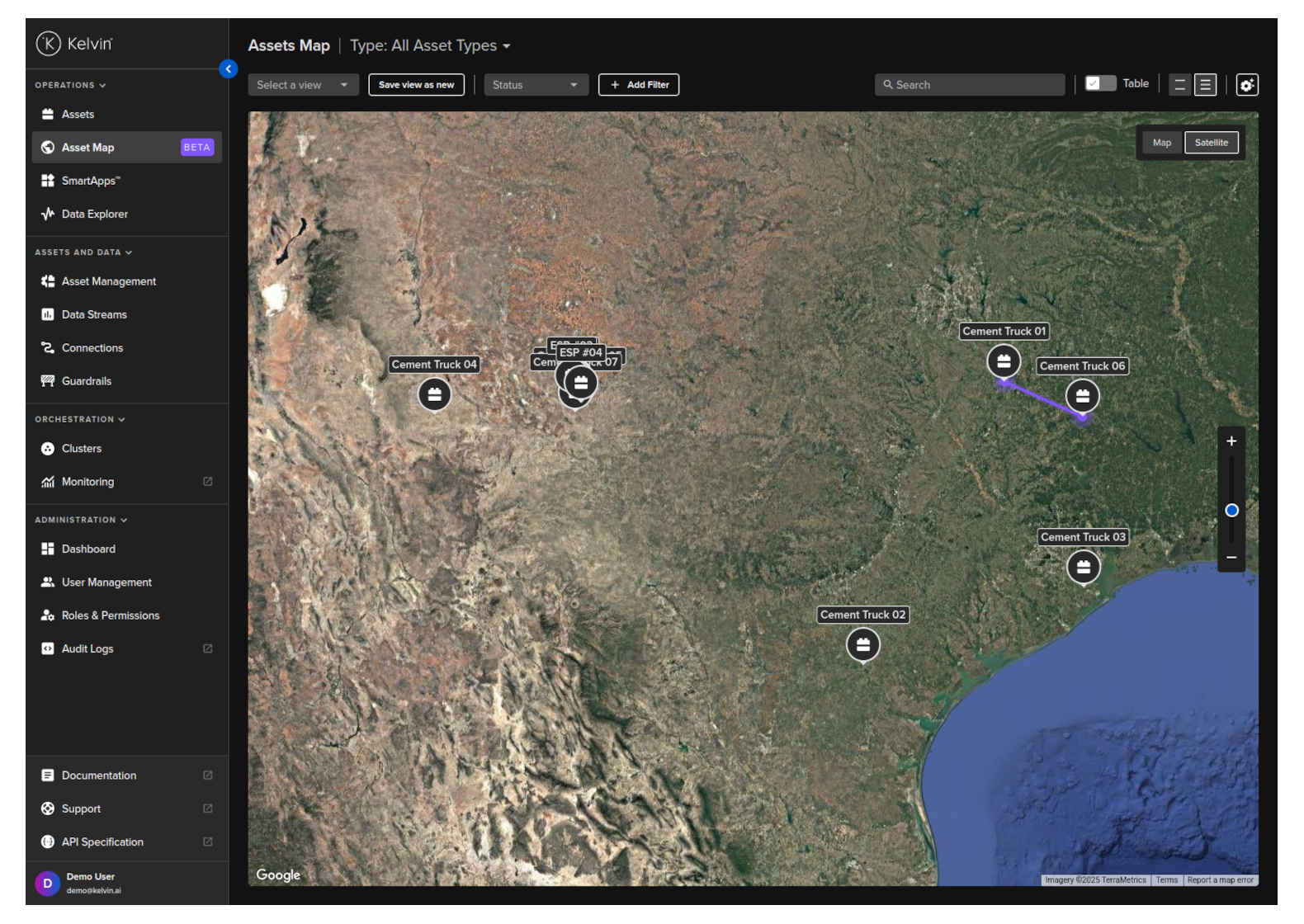 Overview - Kelvin Documentation
