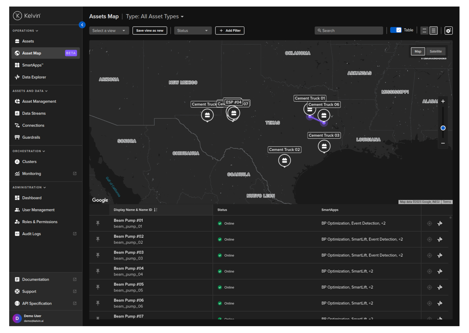Overview - Kelvin Documentation