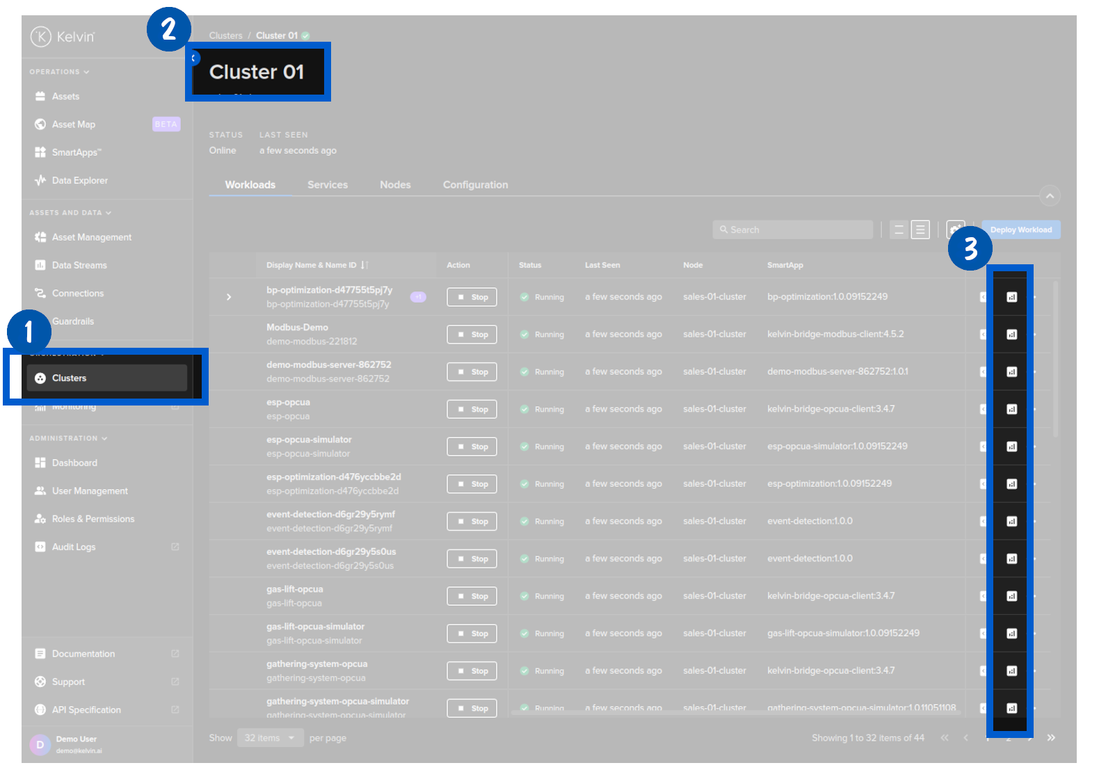 View Workload Telemetry - Kelvin Documentation