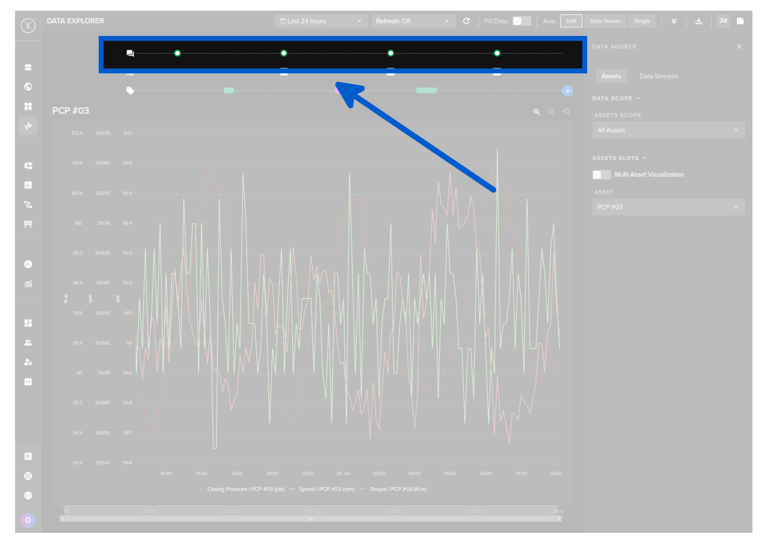 View Recommendations - Kelvin Documentation