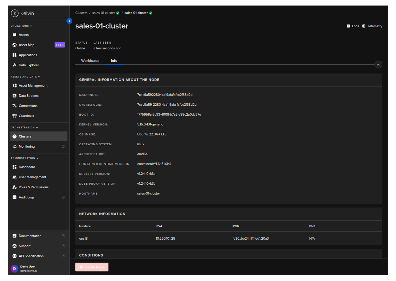 Overview - Kelvin Documentation