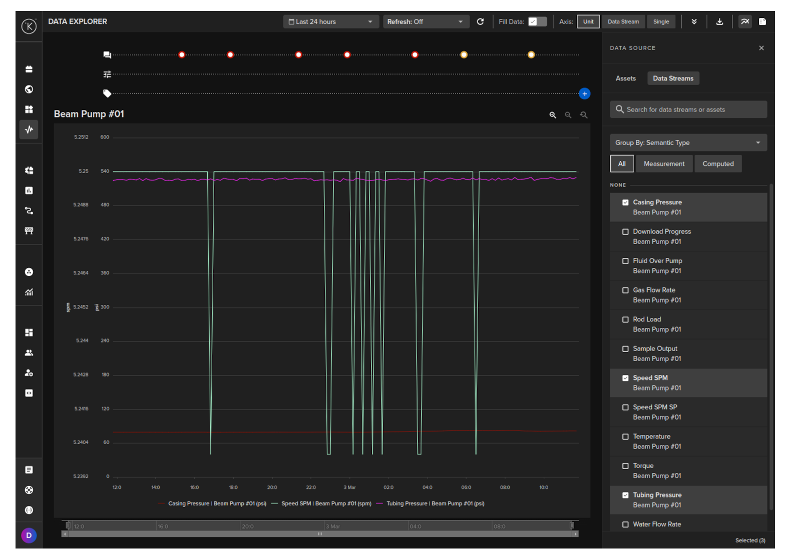 Overview - Kelvin Documentation