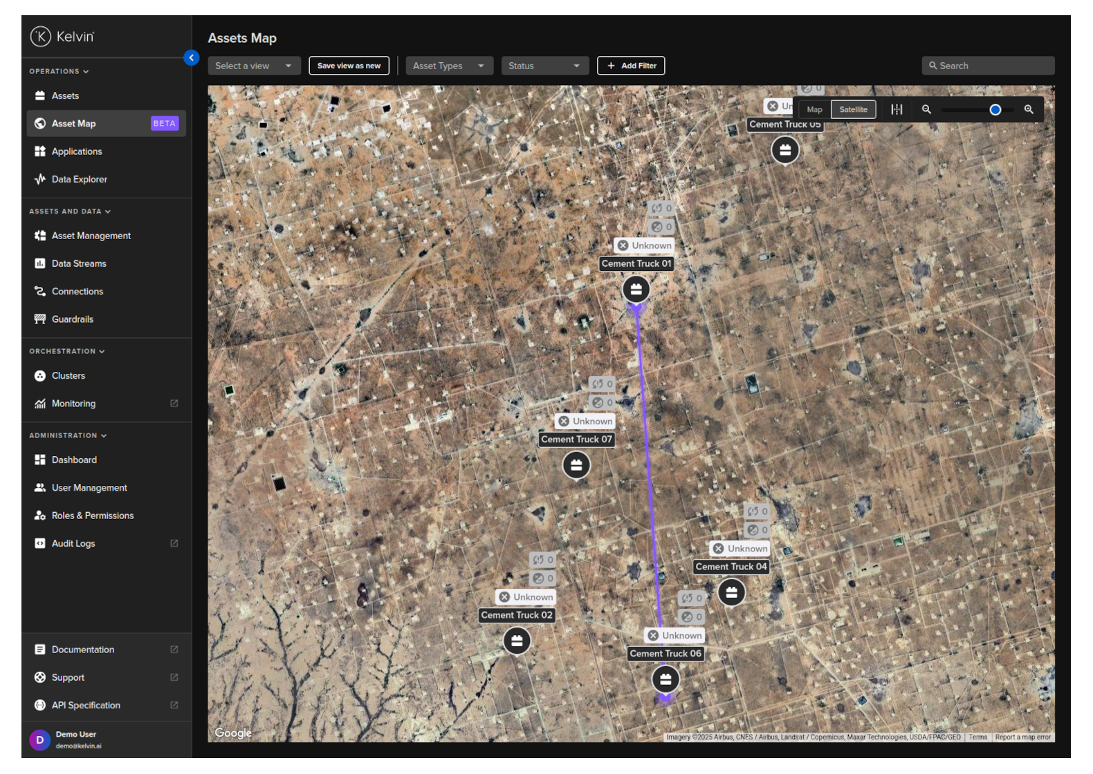 Overview - Kelvin Documentation