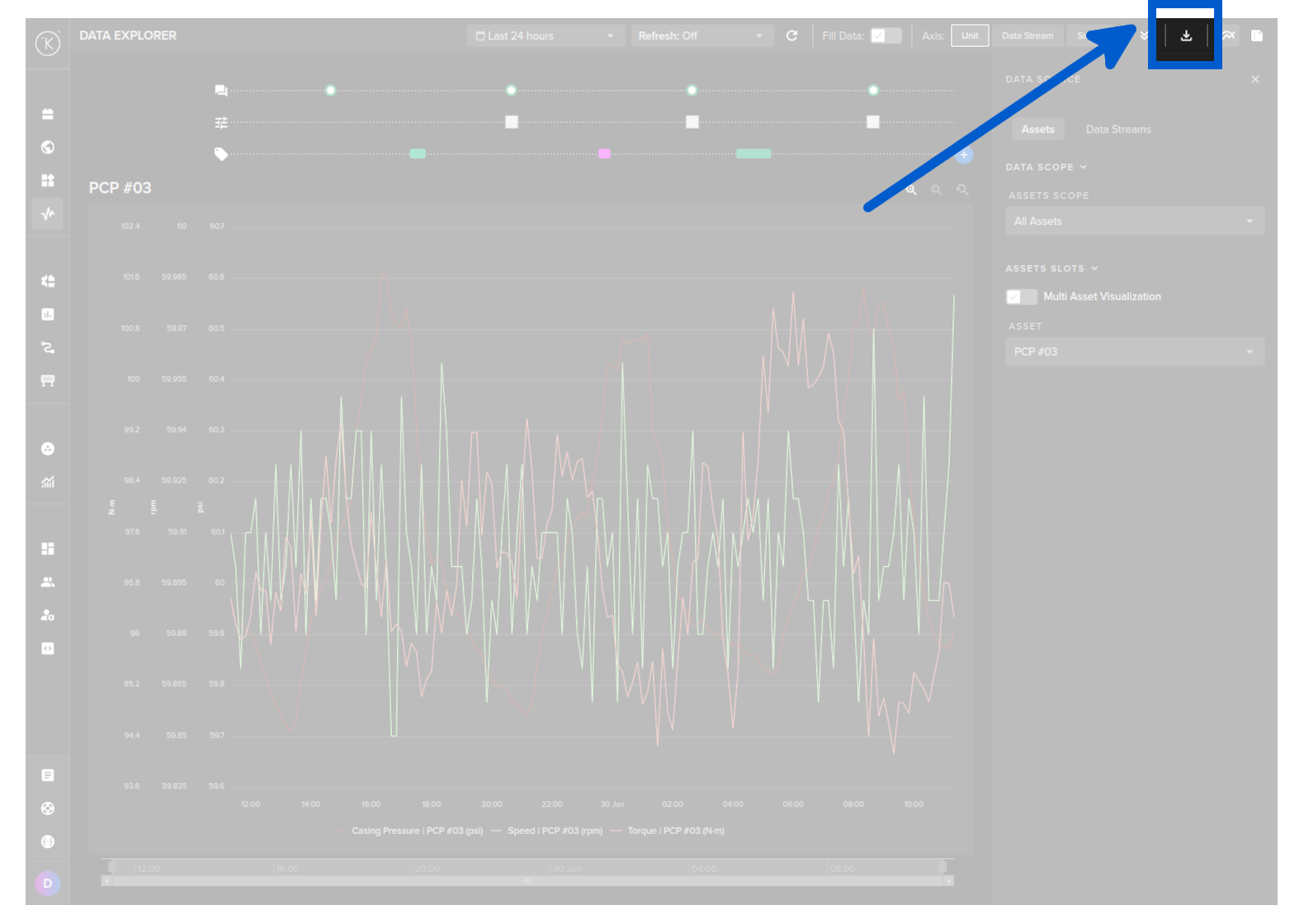 Download Timeseries - Kelvin Documentation