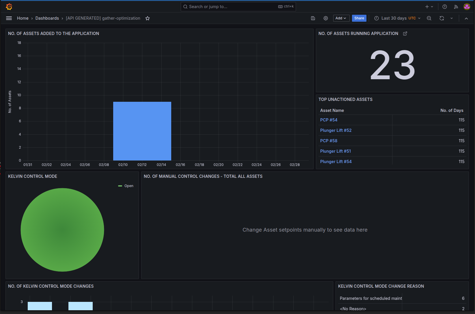 Edit KPIs - Kelvin Documentation