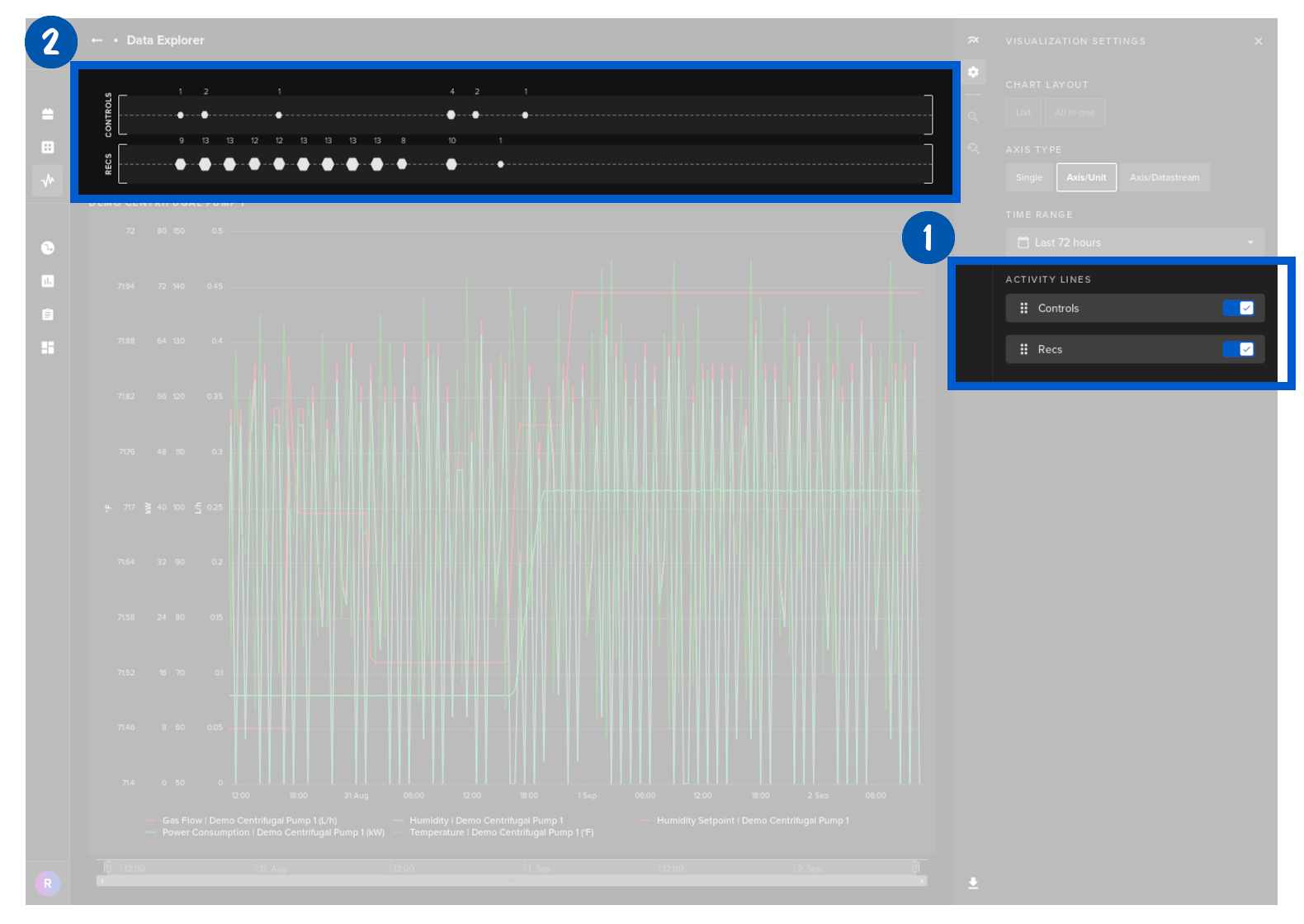 Overview - Kelvin Documentation