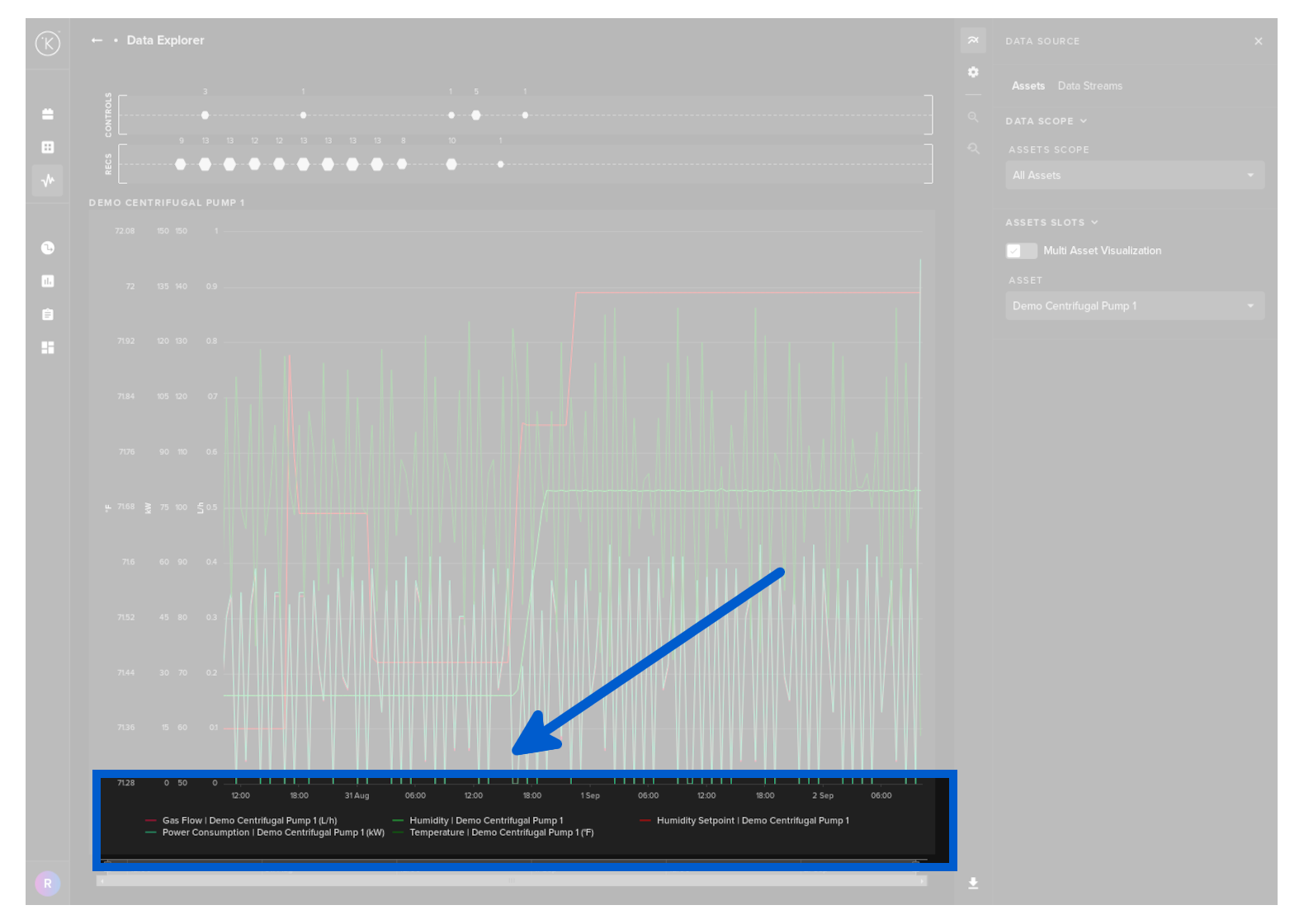 Monitor an Asset's Data - Kelvin Documentation