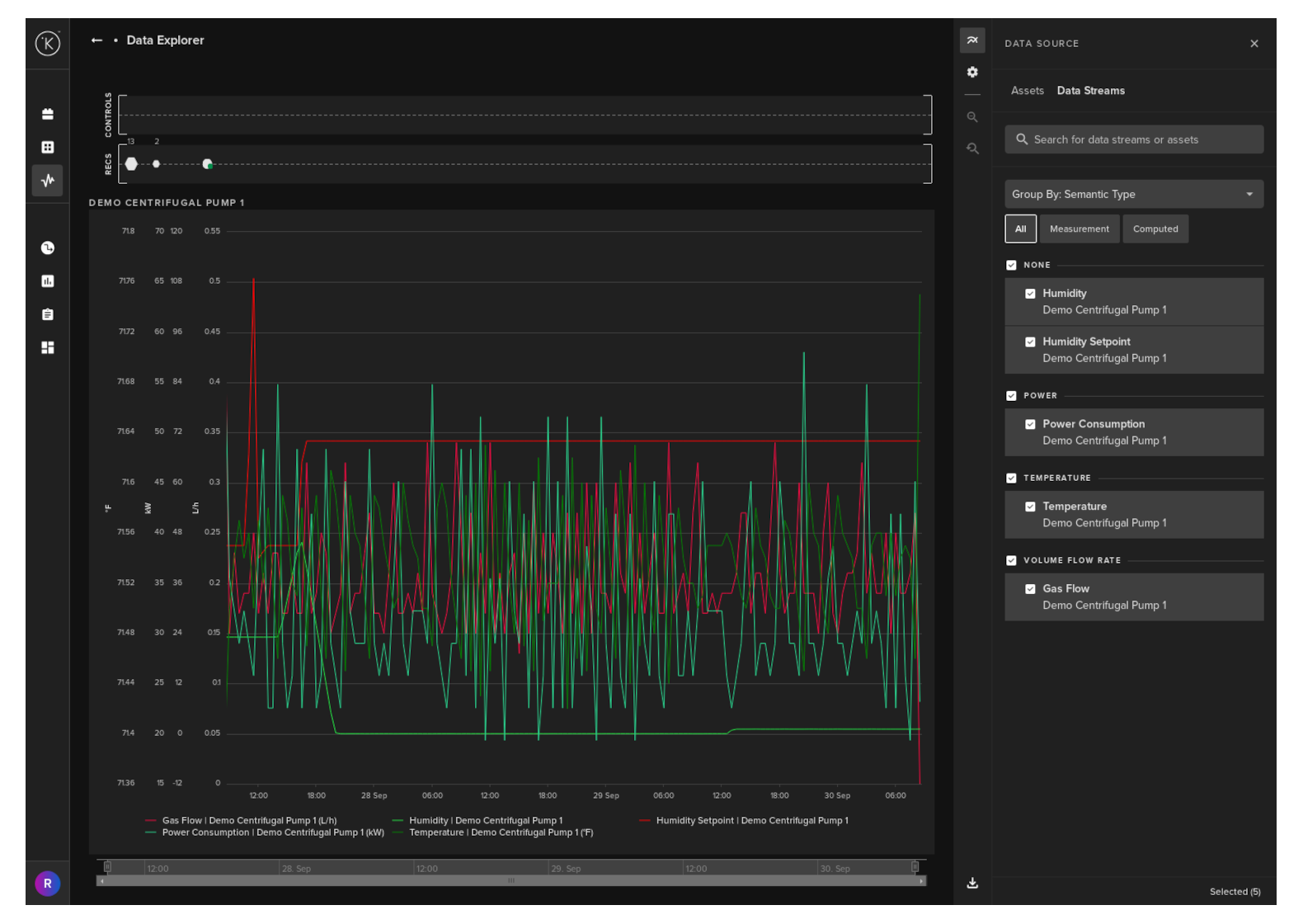 Overview - Kelvin Documentation
