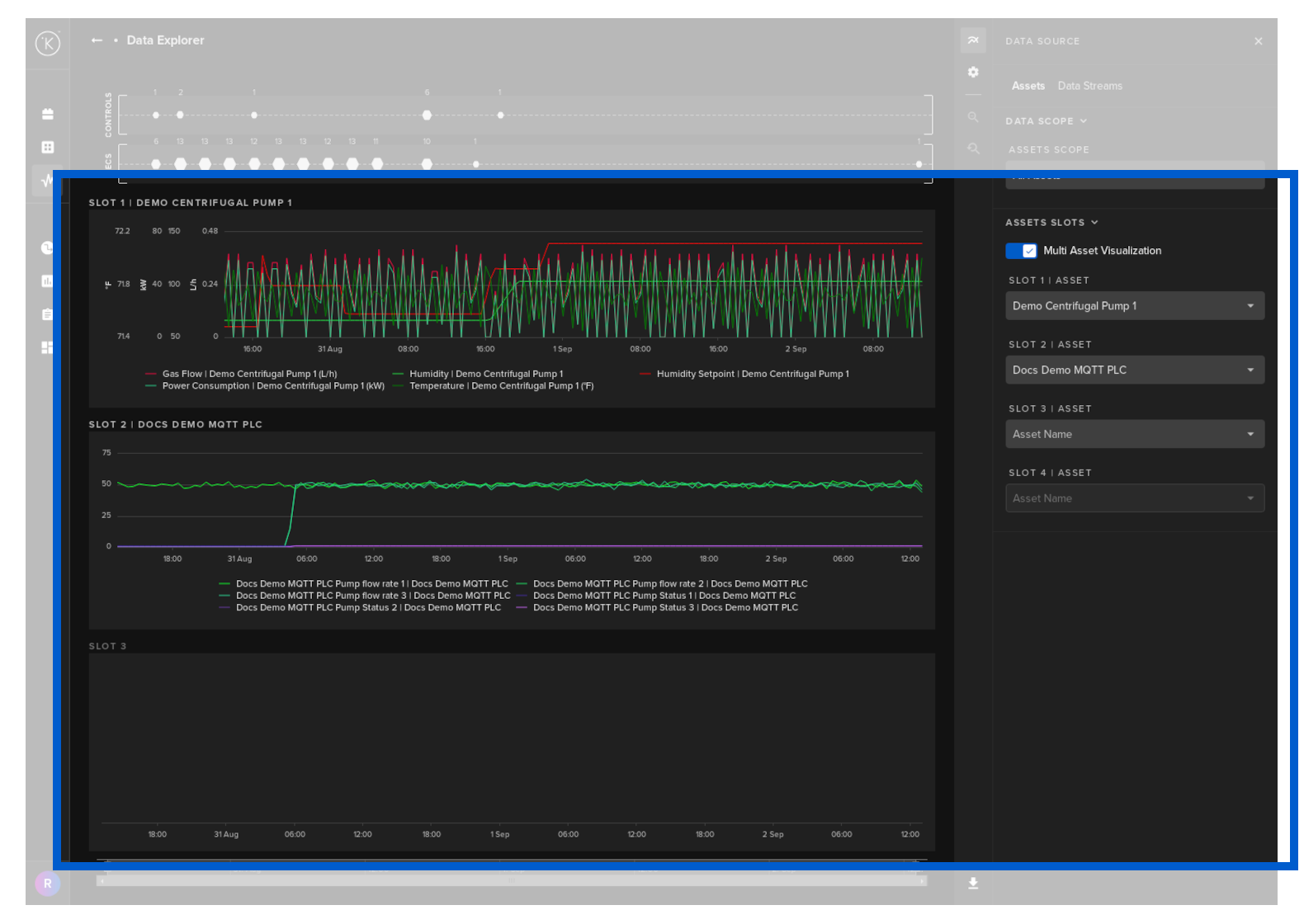 Monitor an Asset's Data - Kelvin Documentation
