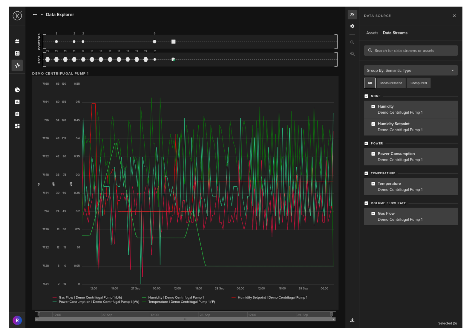 Overview - Kelvin Documentation