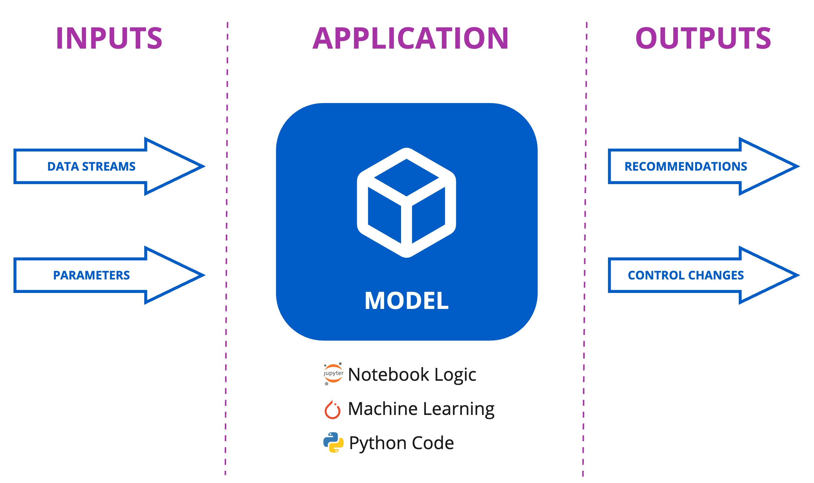 1. Introduction - Kelvin Documentation