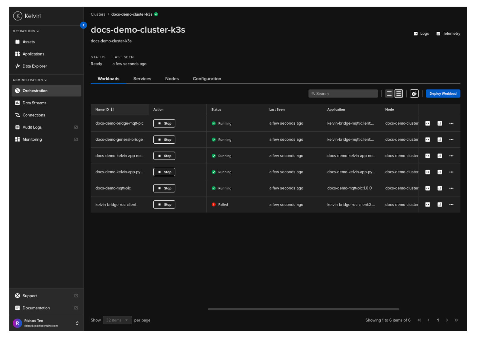 Cluster Management How To Kelvin Documentation
