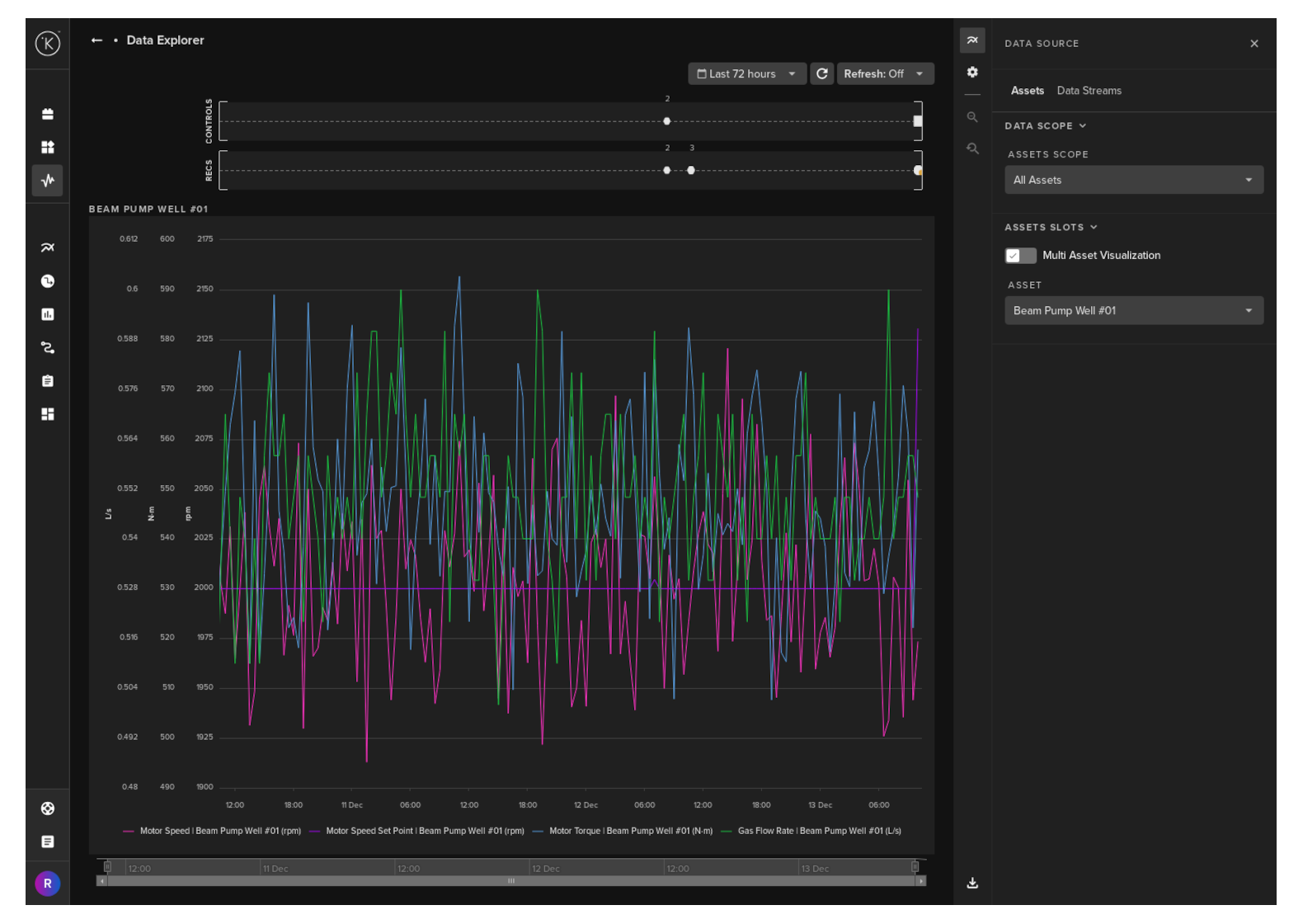 Overview - Kelvin Documentation