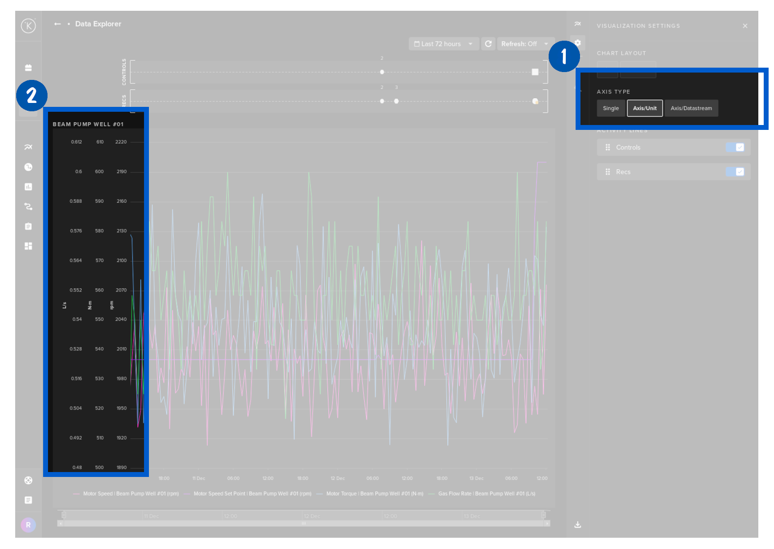 Overview - Kelvin Documentation