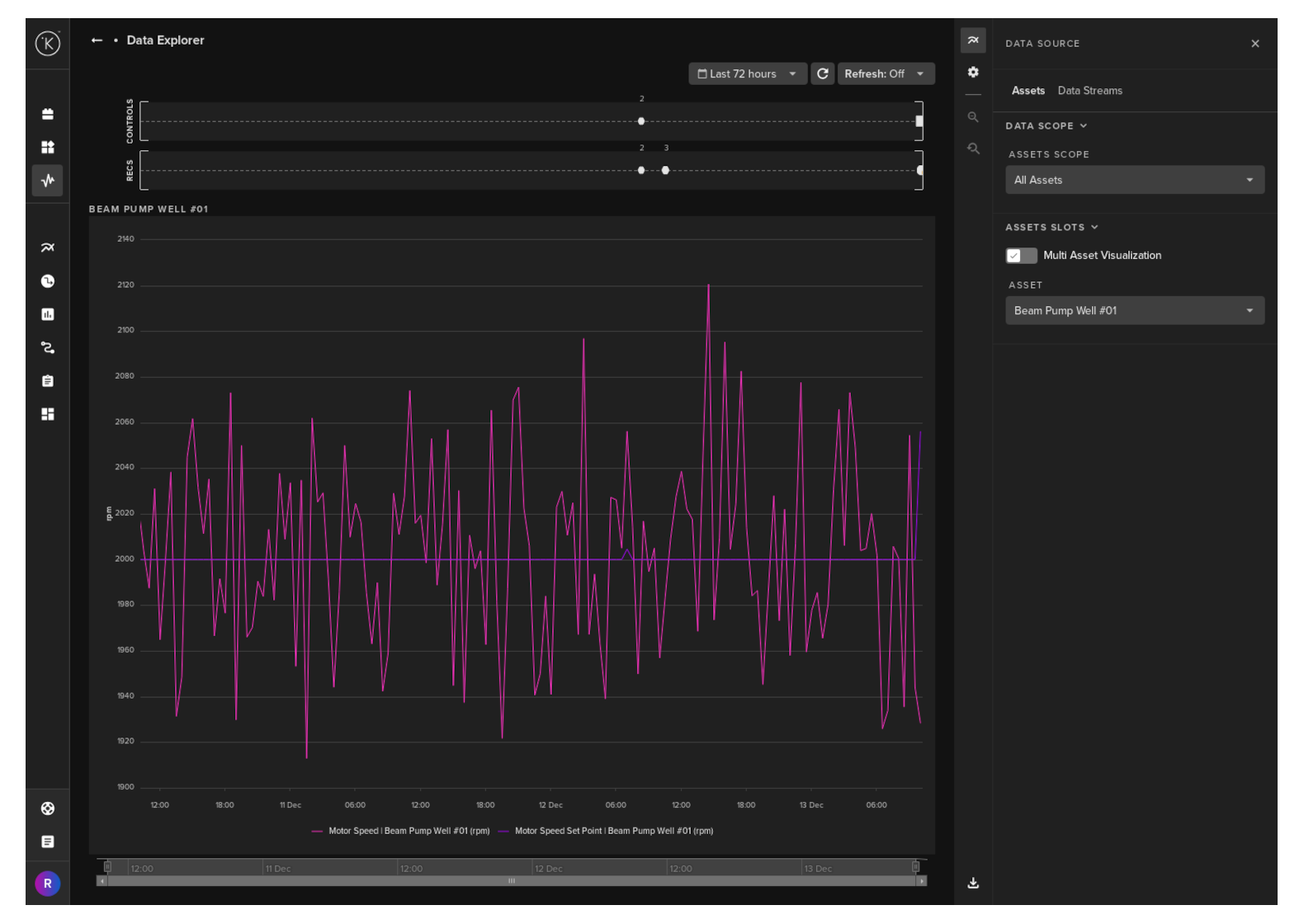 Overview - Kelvin Documentation