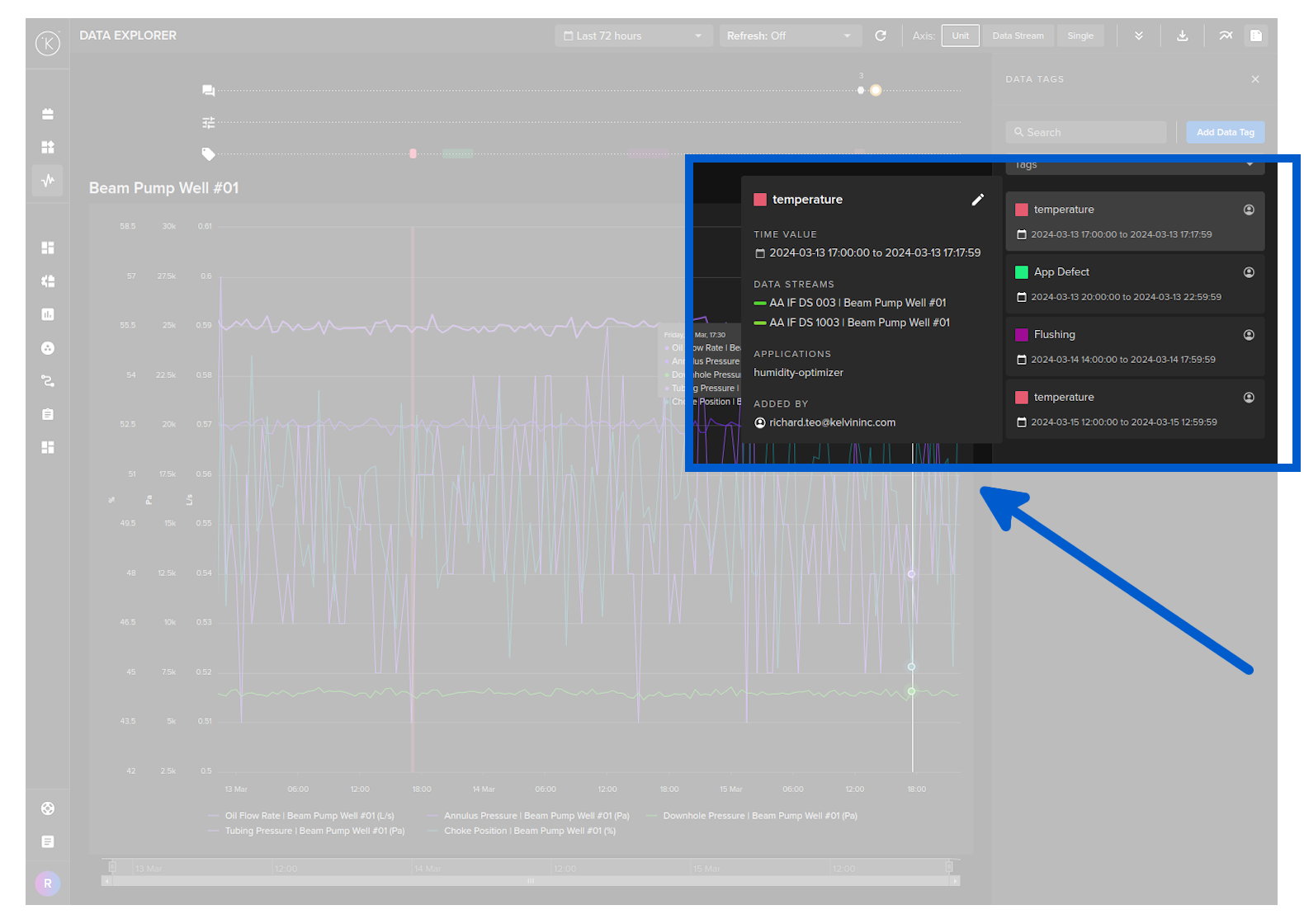 Get Data Tags for an Asset - Kelvin Documentation