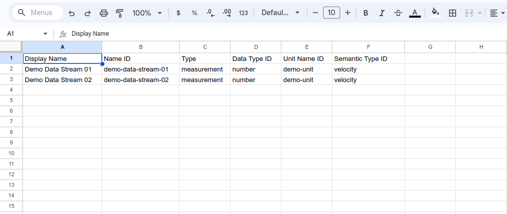 Data Stream - How to - Kelvin Documentation